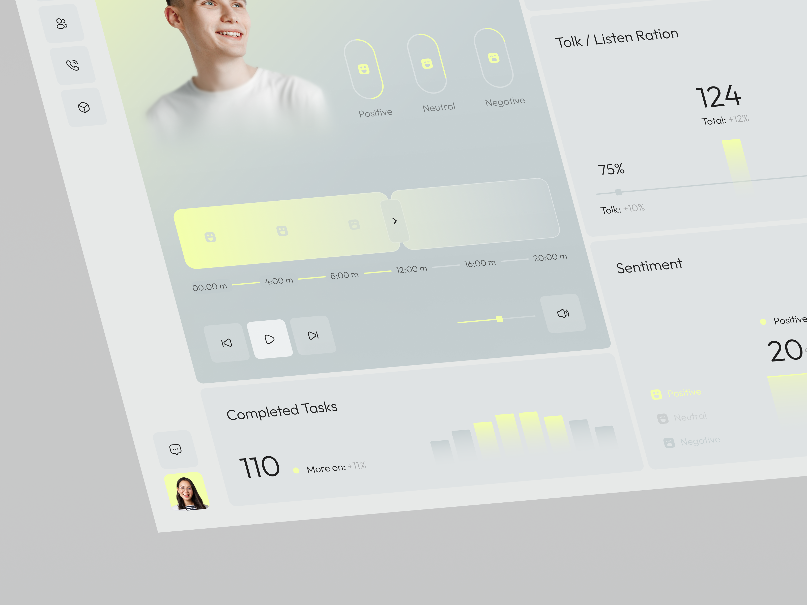 Convox SaaS - Call Center Dashboard by Jack R. for RonDesignLab ⭐️ on ...