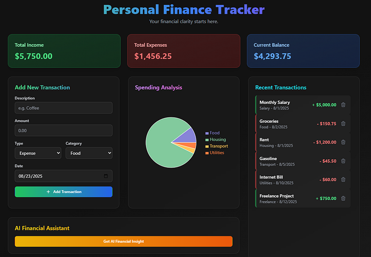I Will Design a Simple Finance Tracking App by Joel Mwangi on Dribbble
