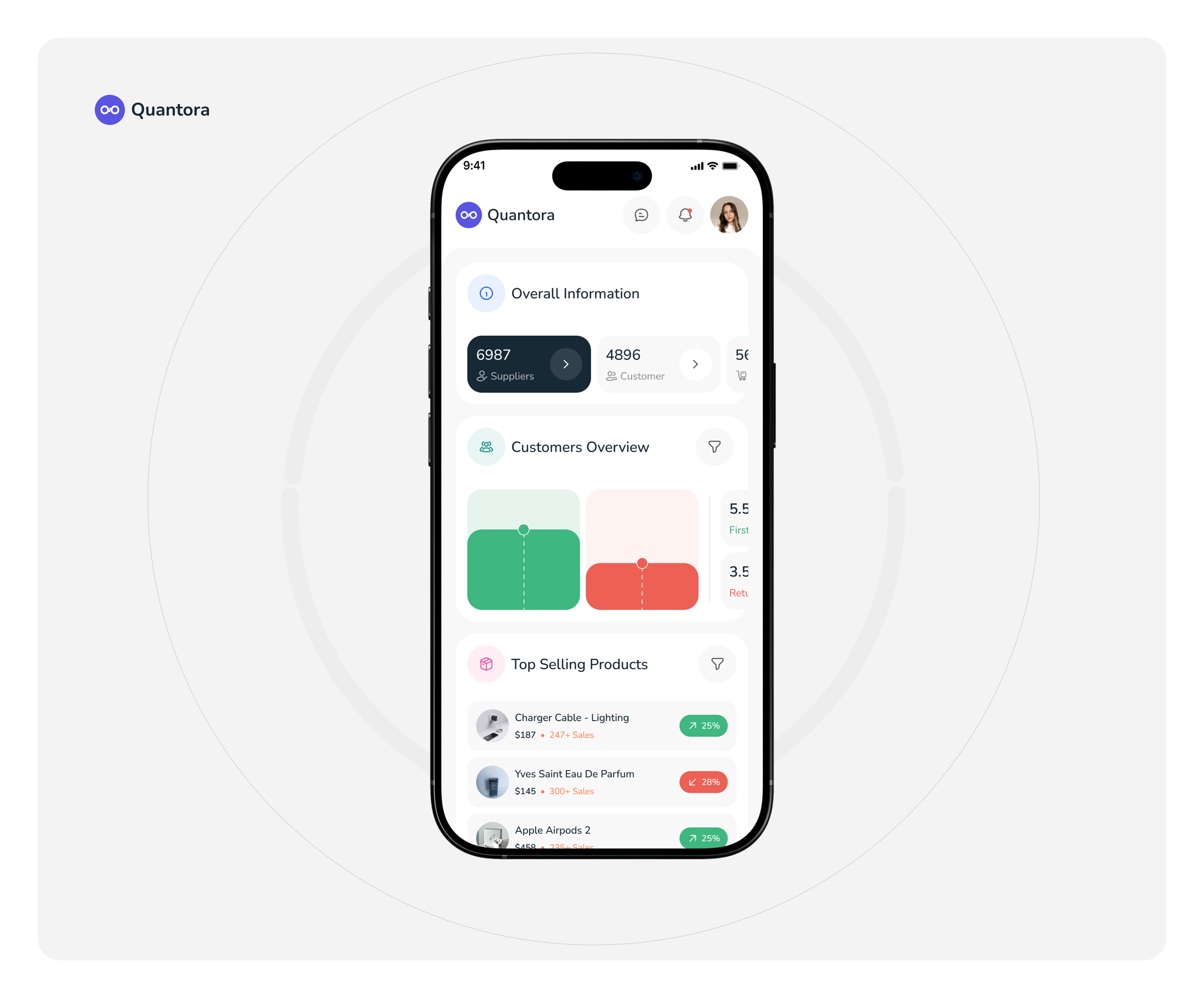 Inventory App designs, themes, templates and downloadable graphic ...