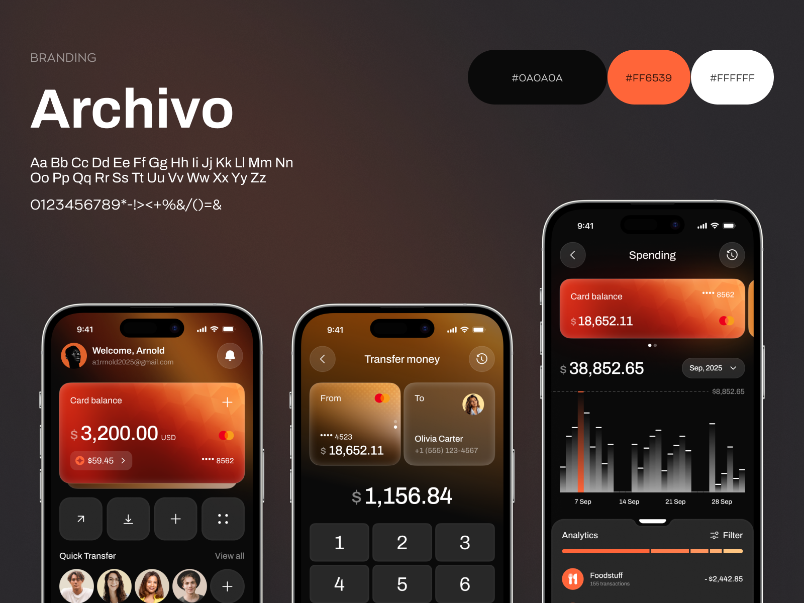 Personal Finance & Budgeting Mobile App by Ronas IT | UI/UX Team on ...