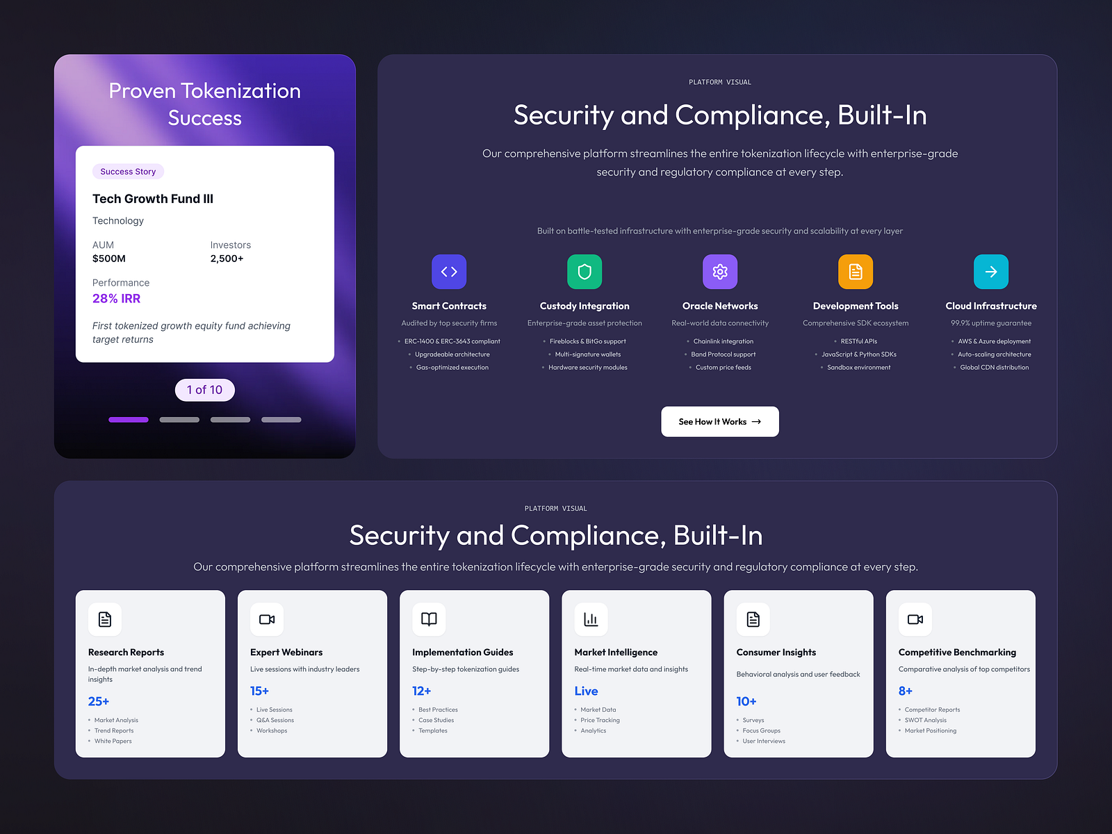 ZenTokenize – Asset Tokenization Platform by WebBuddy on Dribbble