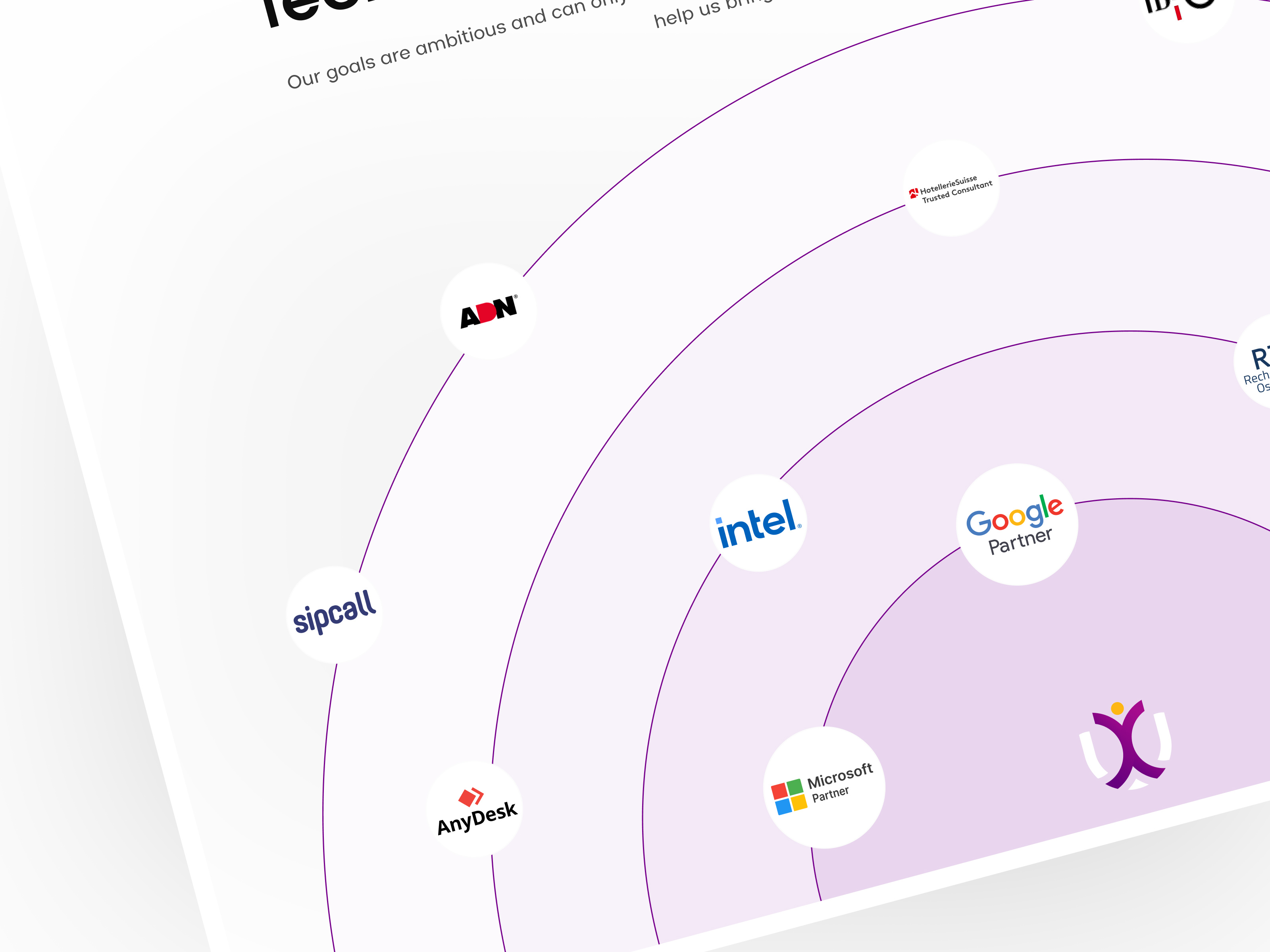 Partners & Clients Logo Section – UI Design by MD Rakib Shekh on Dribbble
