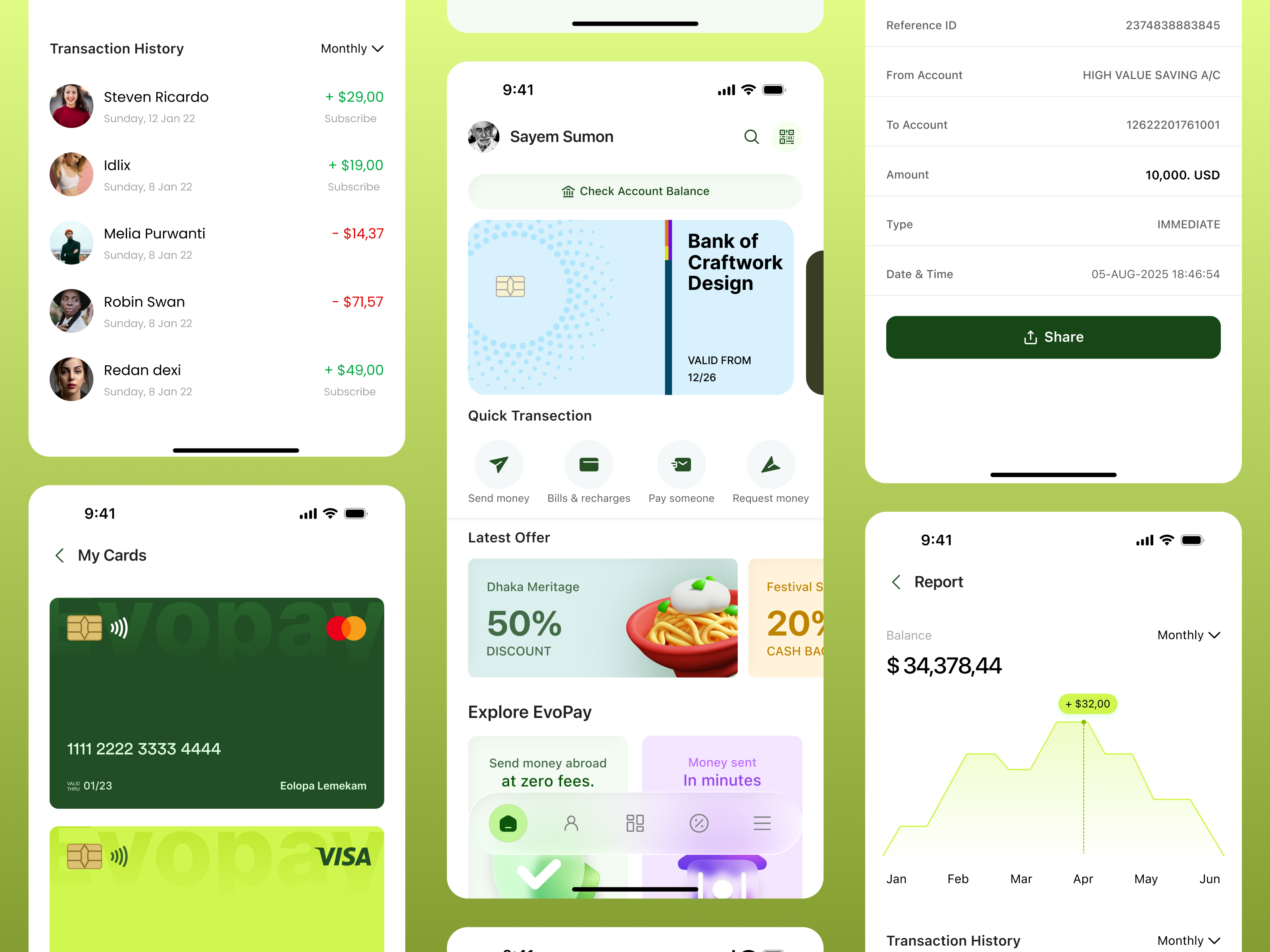 Evopay – Fintech Mobile App UI/UX dESIGN by Chapter 24 on Dribbble