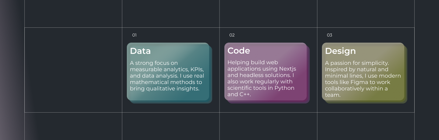 Browse thousands of Skills Section Portfolio images for design ...