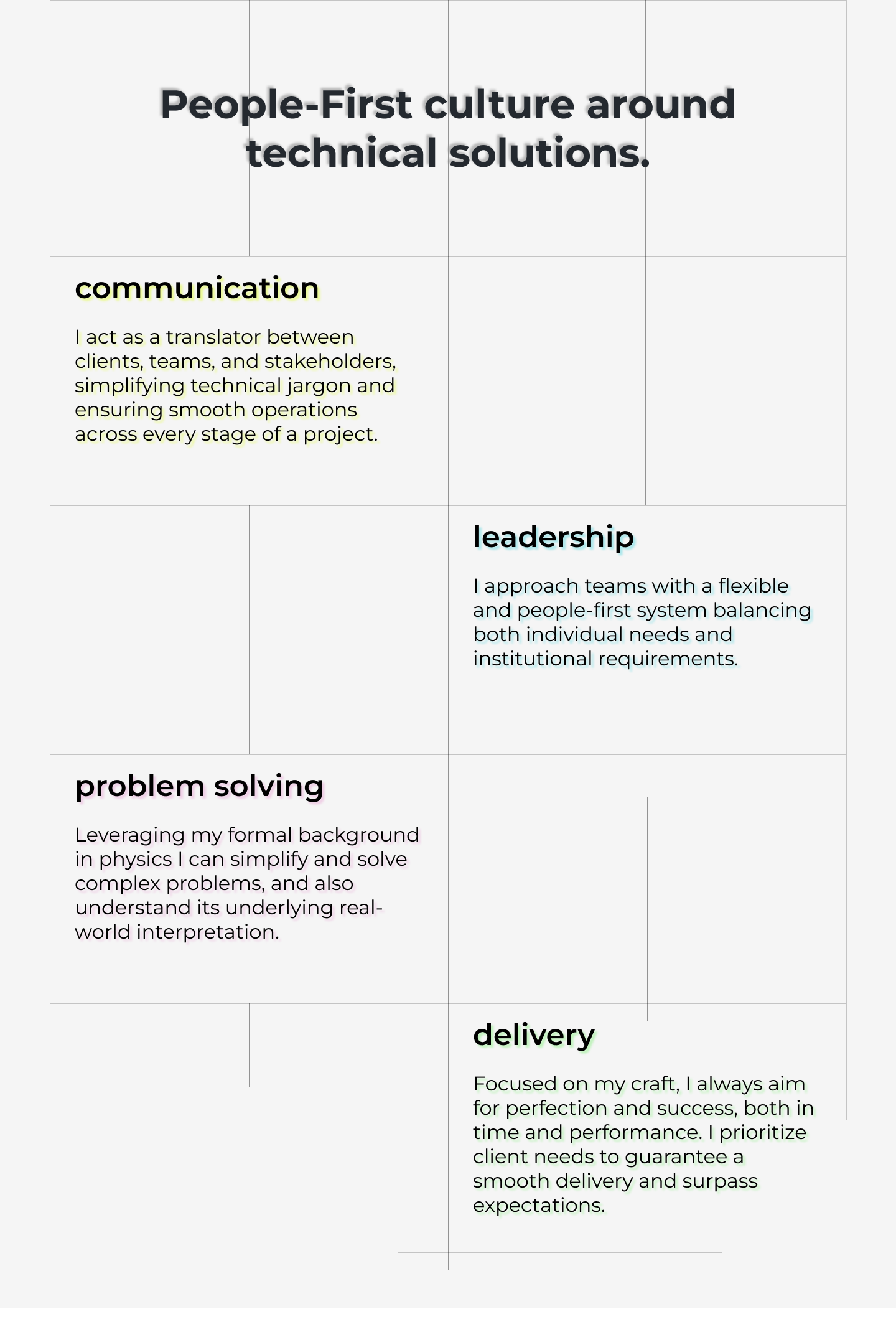 Browse thousands of Skills Section Portfolio images for design ...