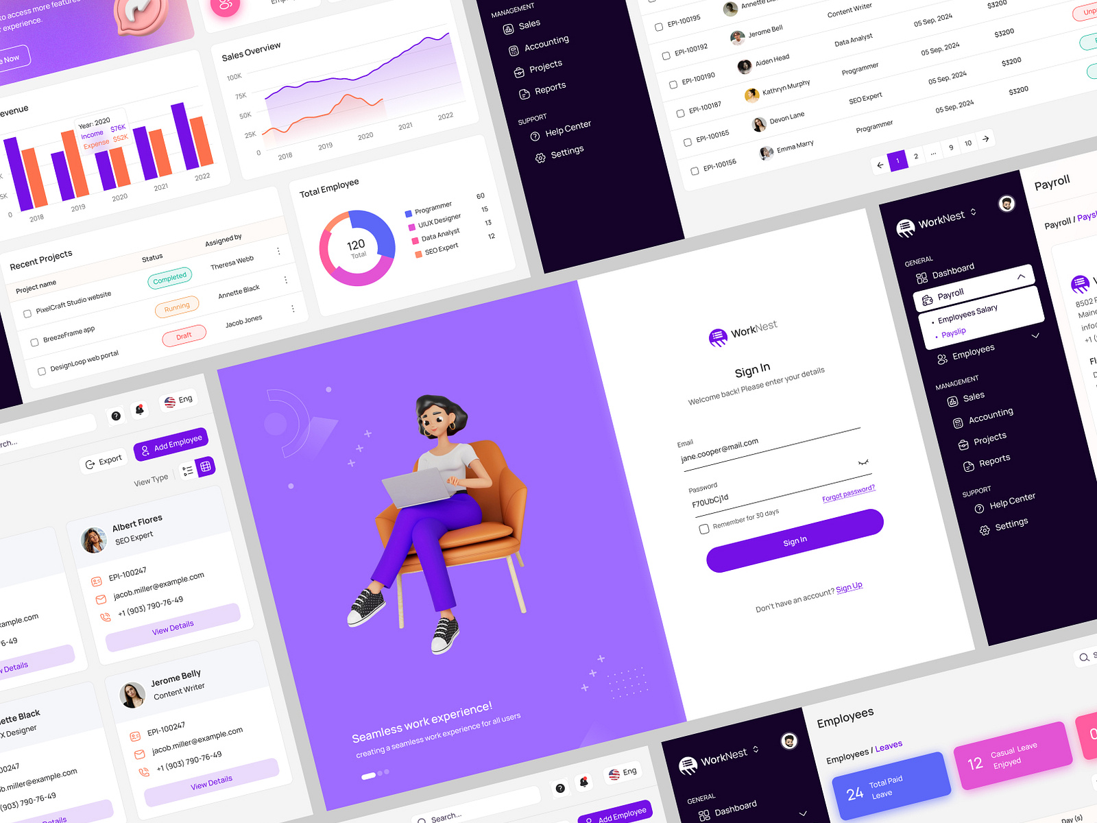 HRM Dashboard Design by Mirazul Islam on Dribbble