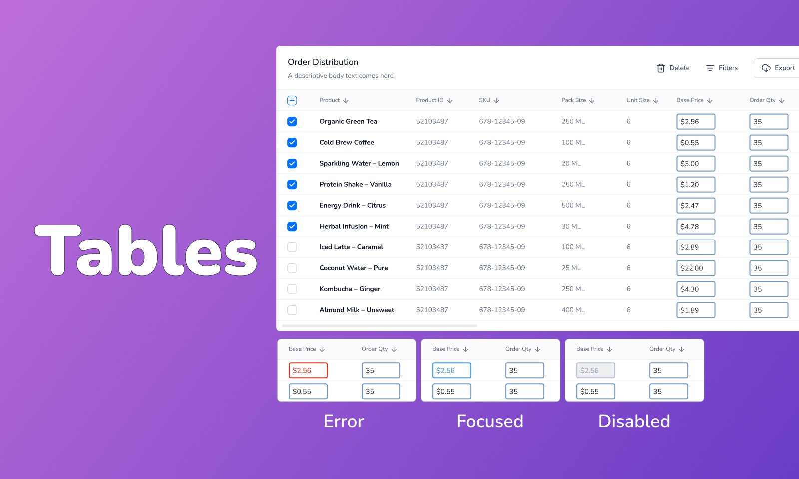 Inline Editable Table by Deepak on Dribbble