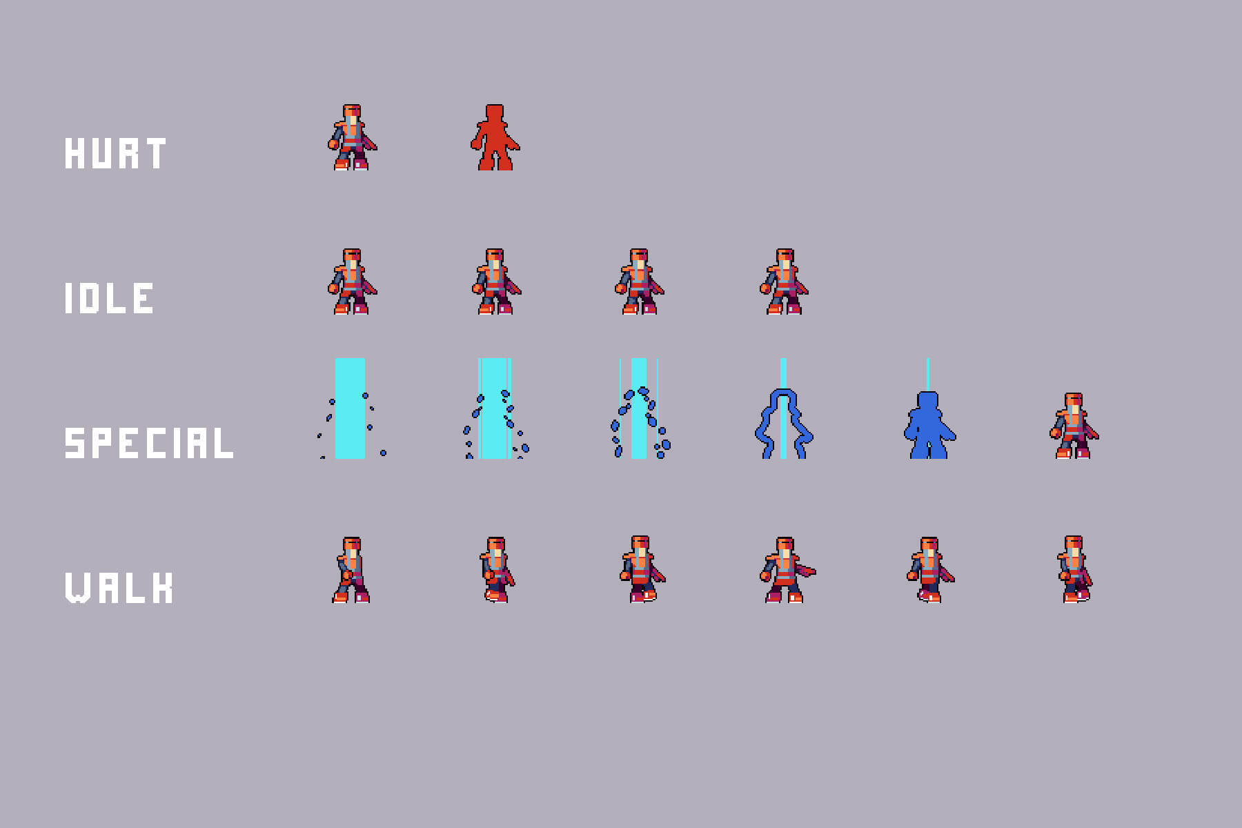 Robots Pixel Art Sprite Sheet Pack by 2D Game Assets on Dribbble