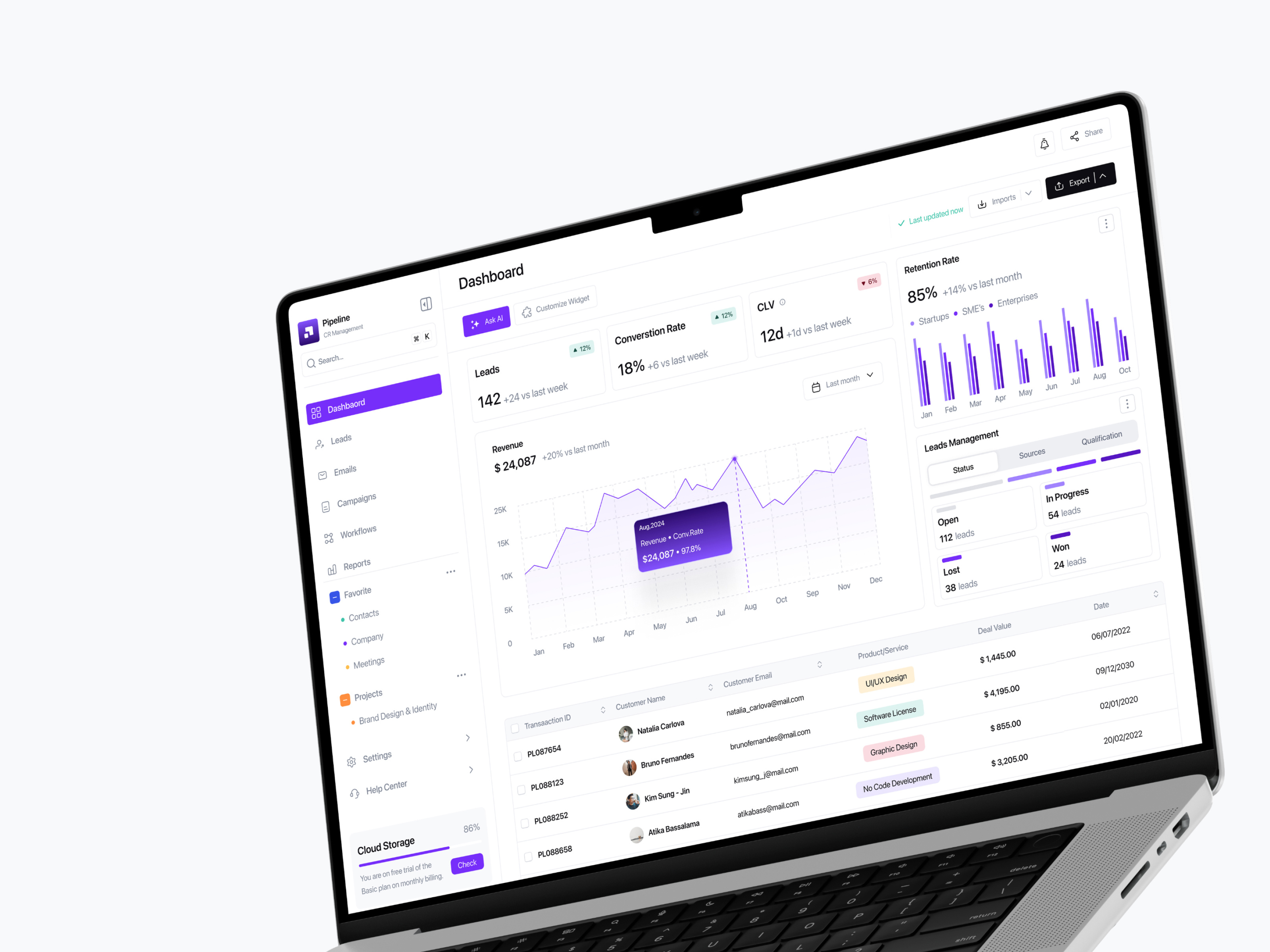 Pipeline - CRM Dashboard by Rifqi Fachrizal R on Dribbble