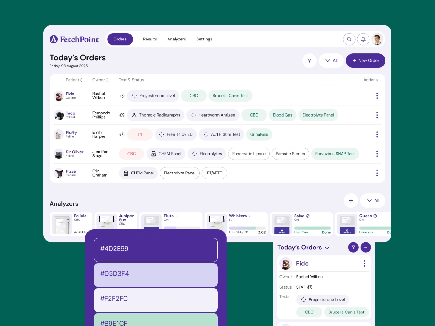 FetchPoint — Vet Tech Dashboard Design by Casey Harmon on Dribbble