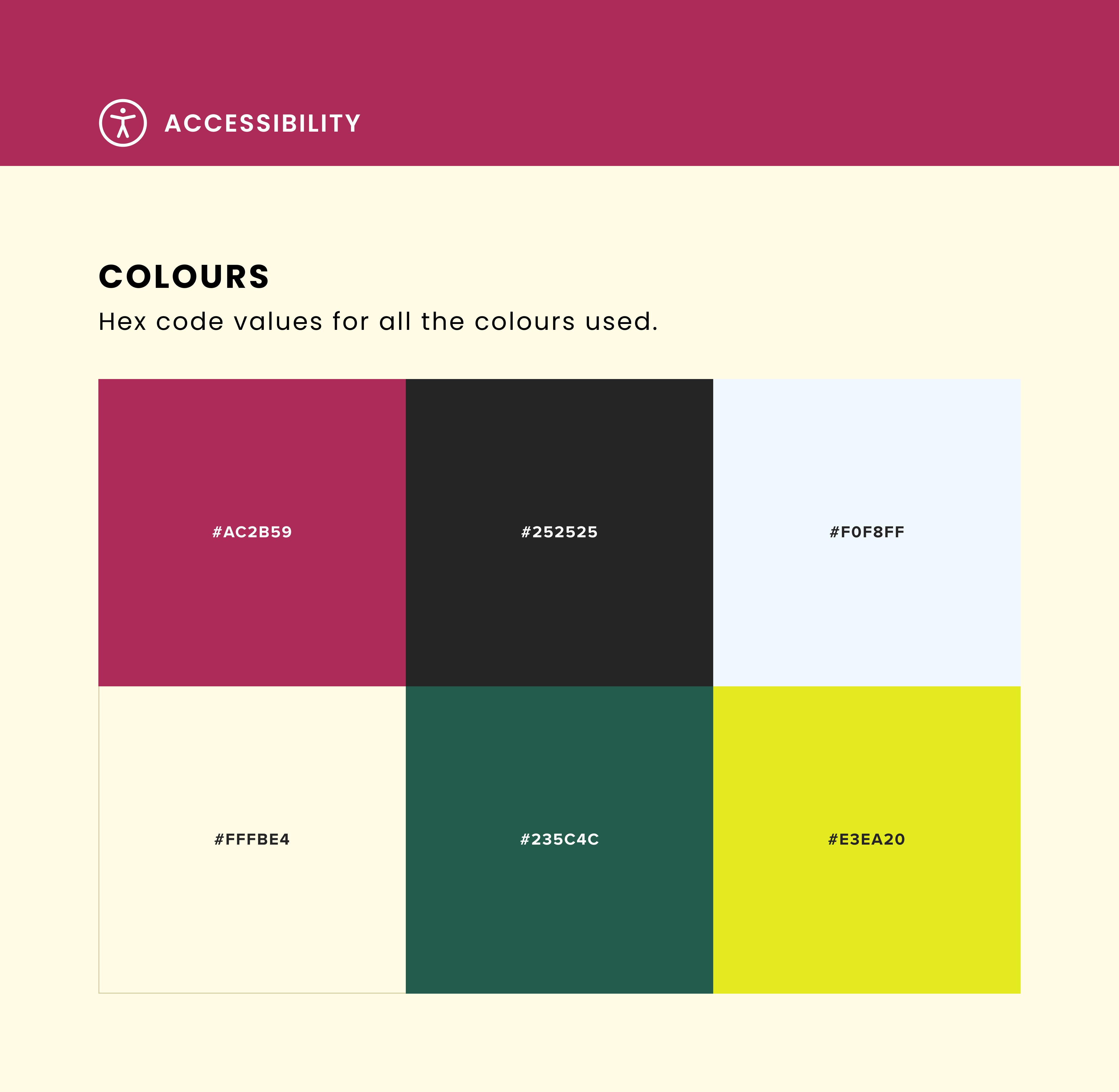 Universal Design for Learning — Accessible UI Kit by Kaloyan Yordanov ...