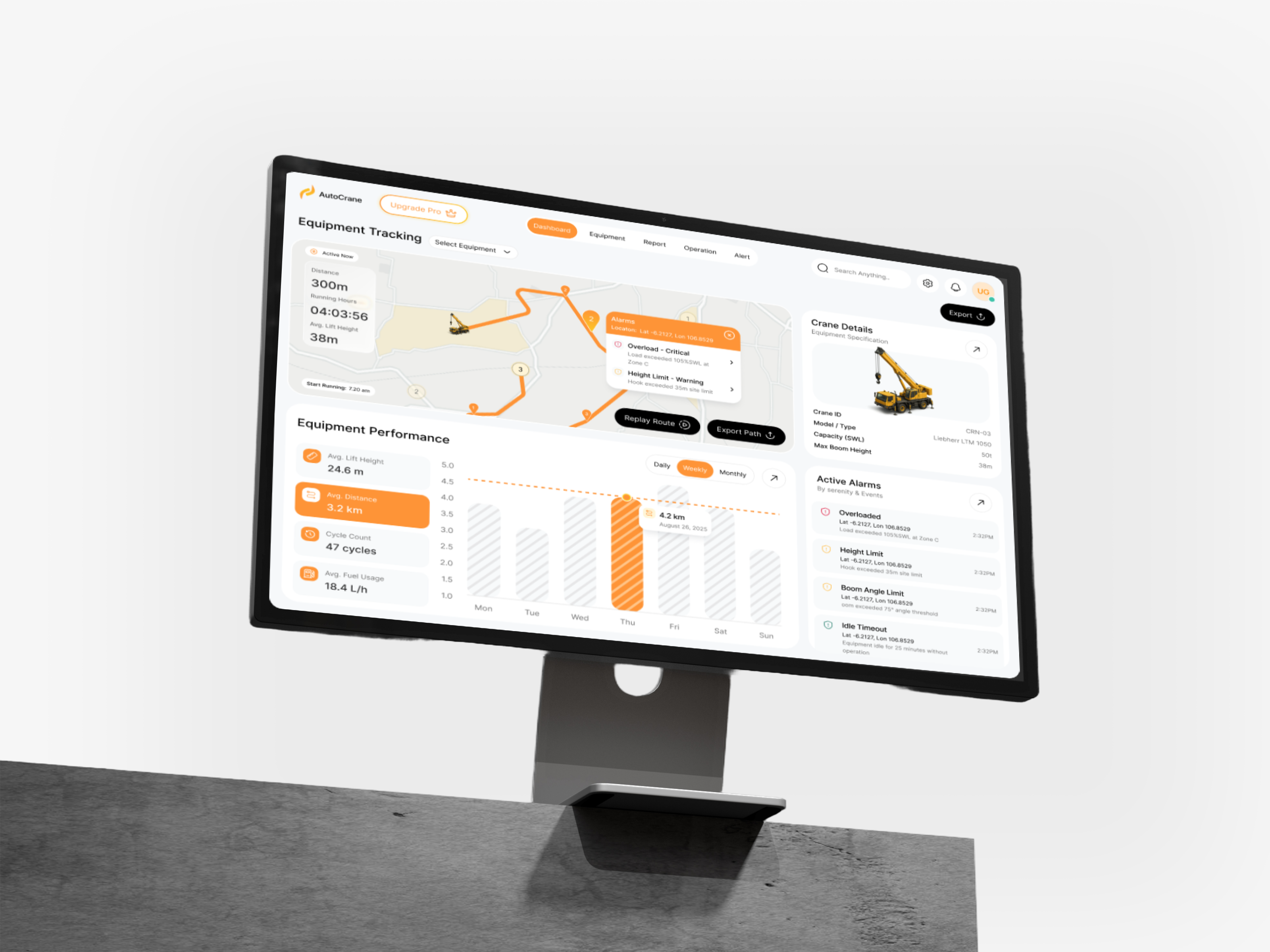AutoCrane - Heavy Equipment Control Dashboard by naifa on Dribbble