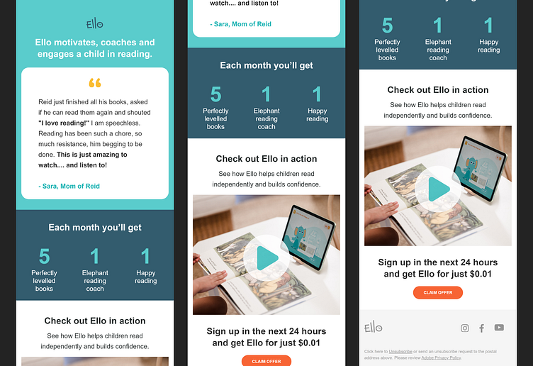 MODERN EMAIL TEMPLATE DESIGN by YASIR ILTAF on Dribbble