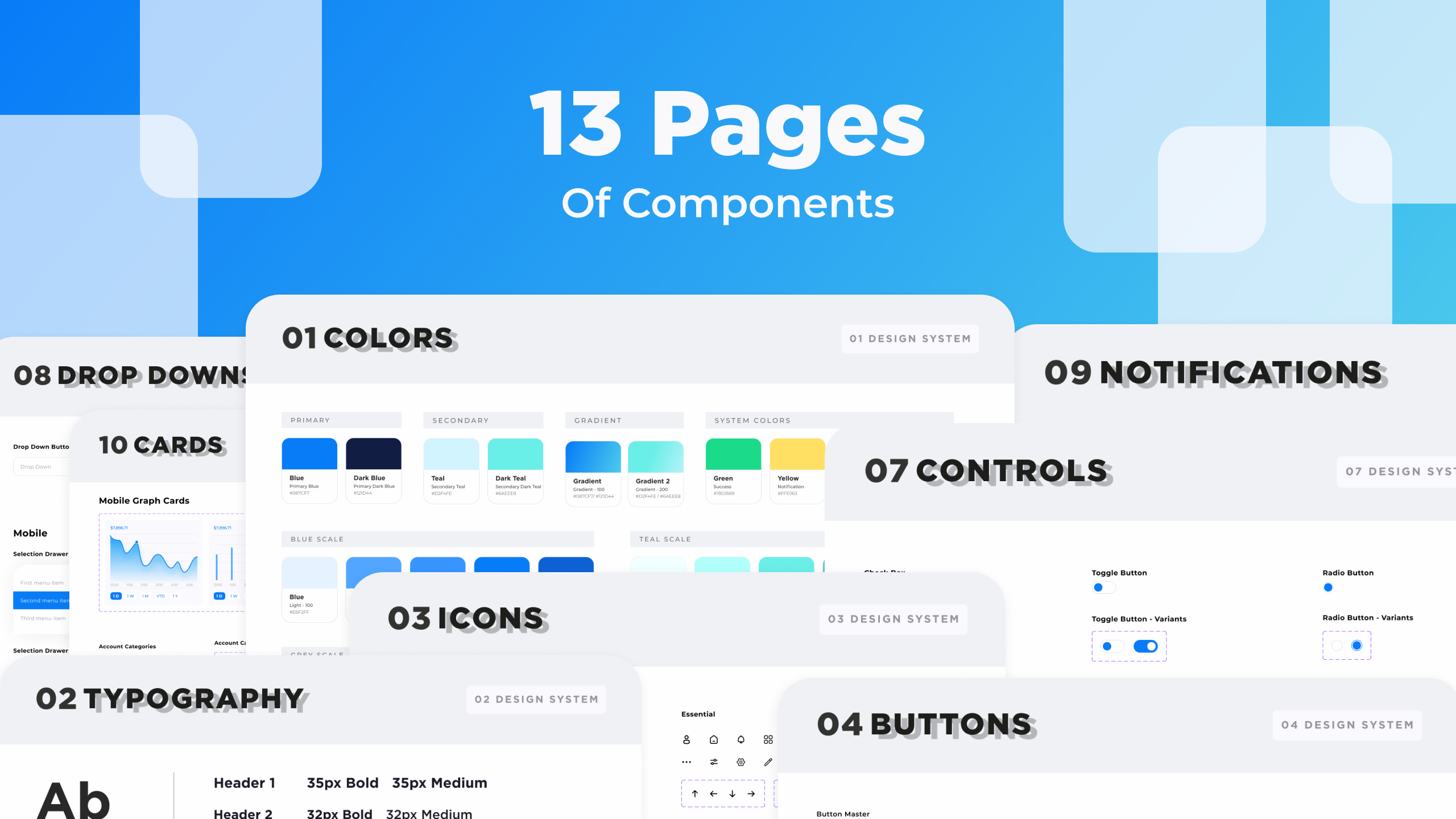 Complete Figma Design System by Milana Abidor on Dribbble