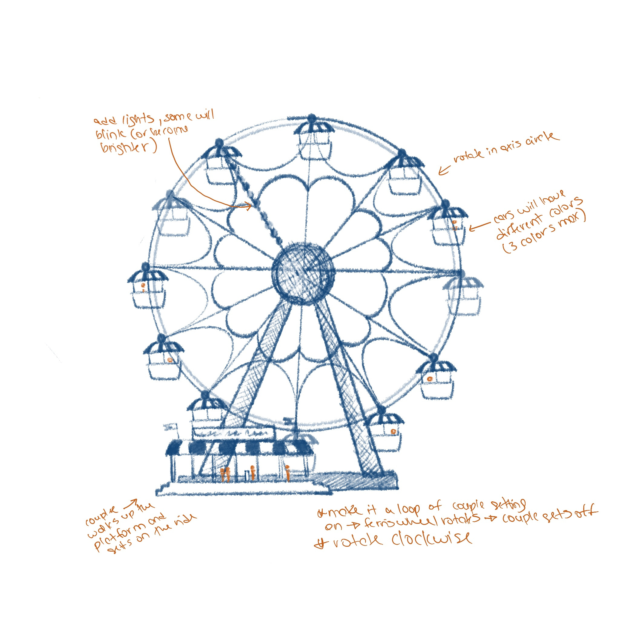 The Peppermint Wheel 🍬🍭 by Estefanía Serrano on Dribbble