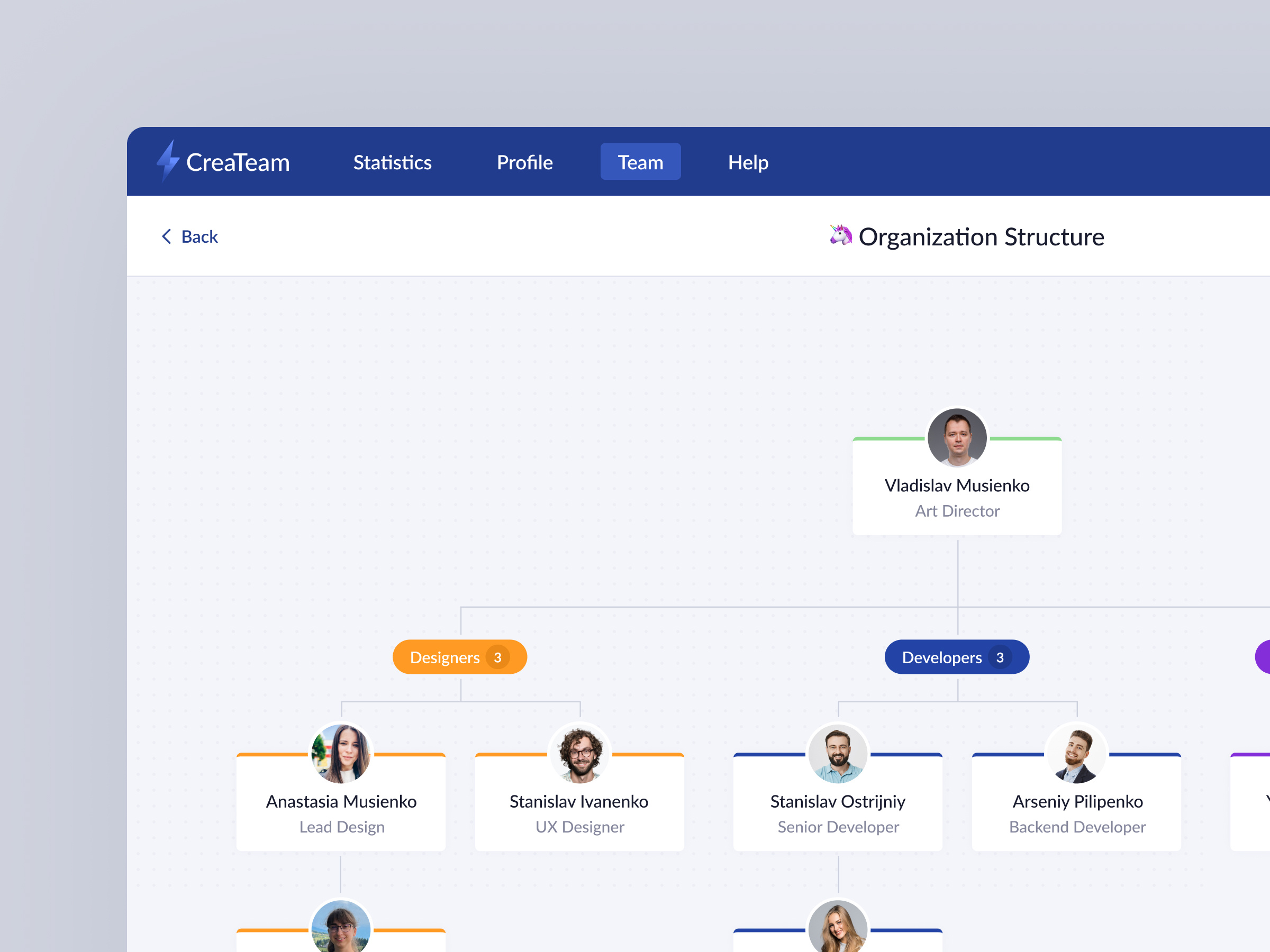 Organization Structure Editor by Vlad Musienko on Dribbble
