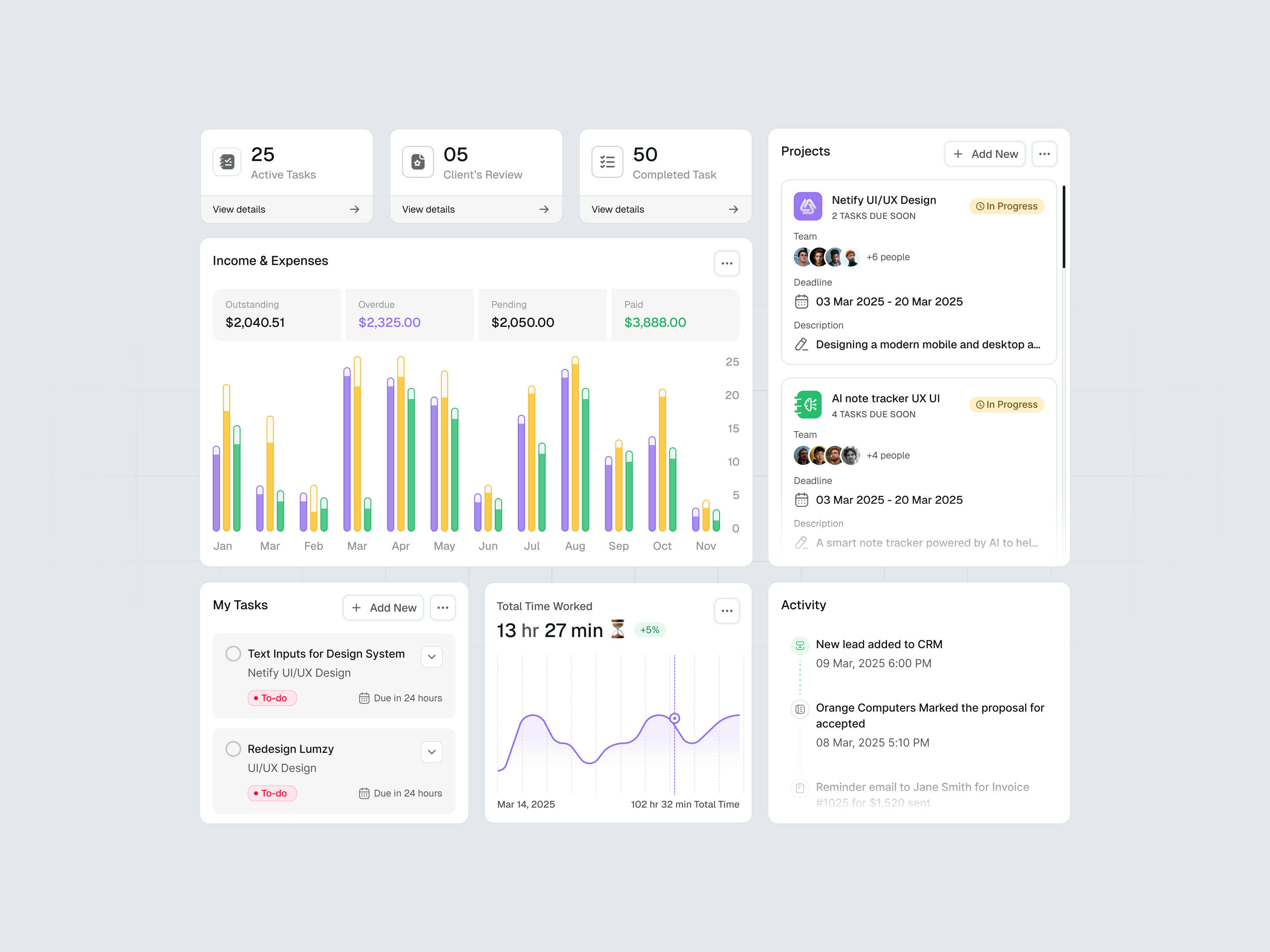 Cliensy - Project Management Dashboard UI by Jubed Ahmed on Dribbble