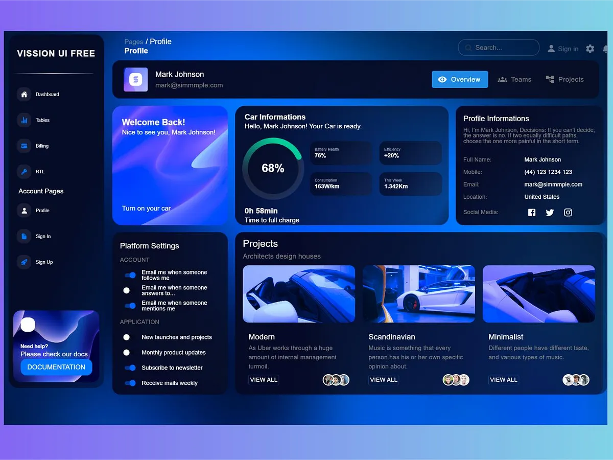 Browse thousands of Gradient Dashboard images for design inspiration ...