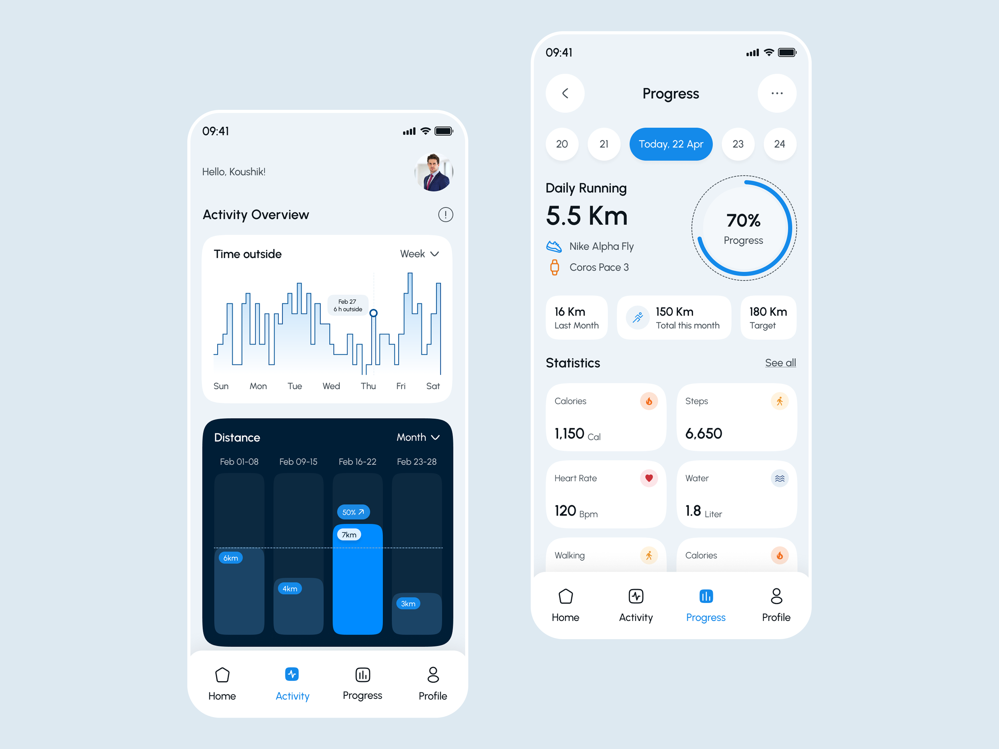 Smart-Fitness Tracking Mobile App by Sourav Biswas on Dribbble