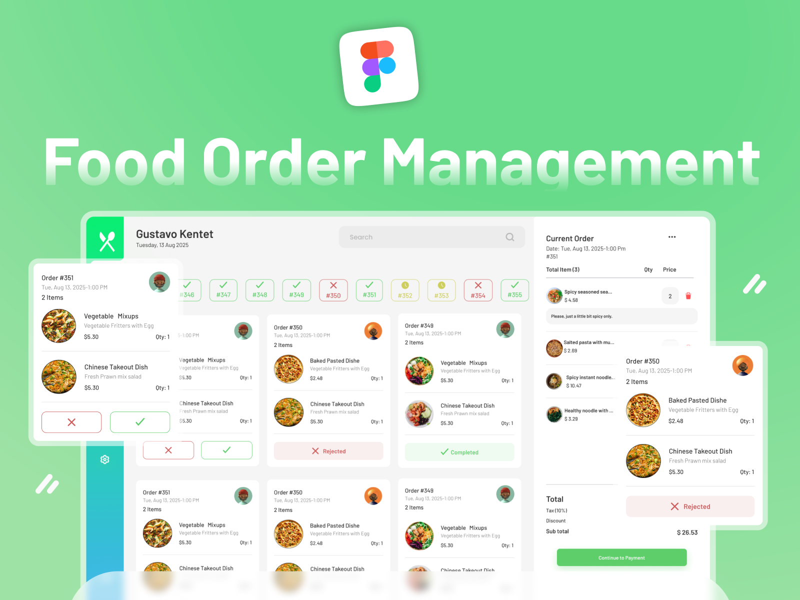 Food Order Admin Panel Concept by Xceptive Solutions LLP on Dribbble