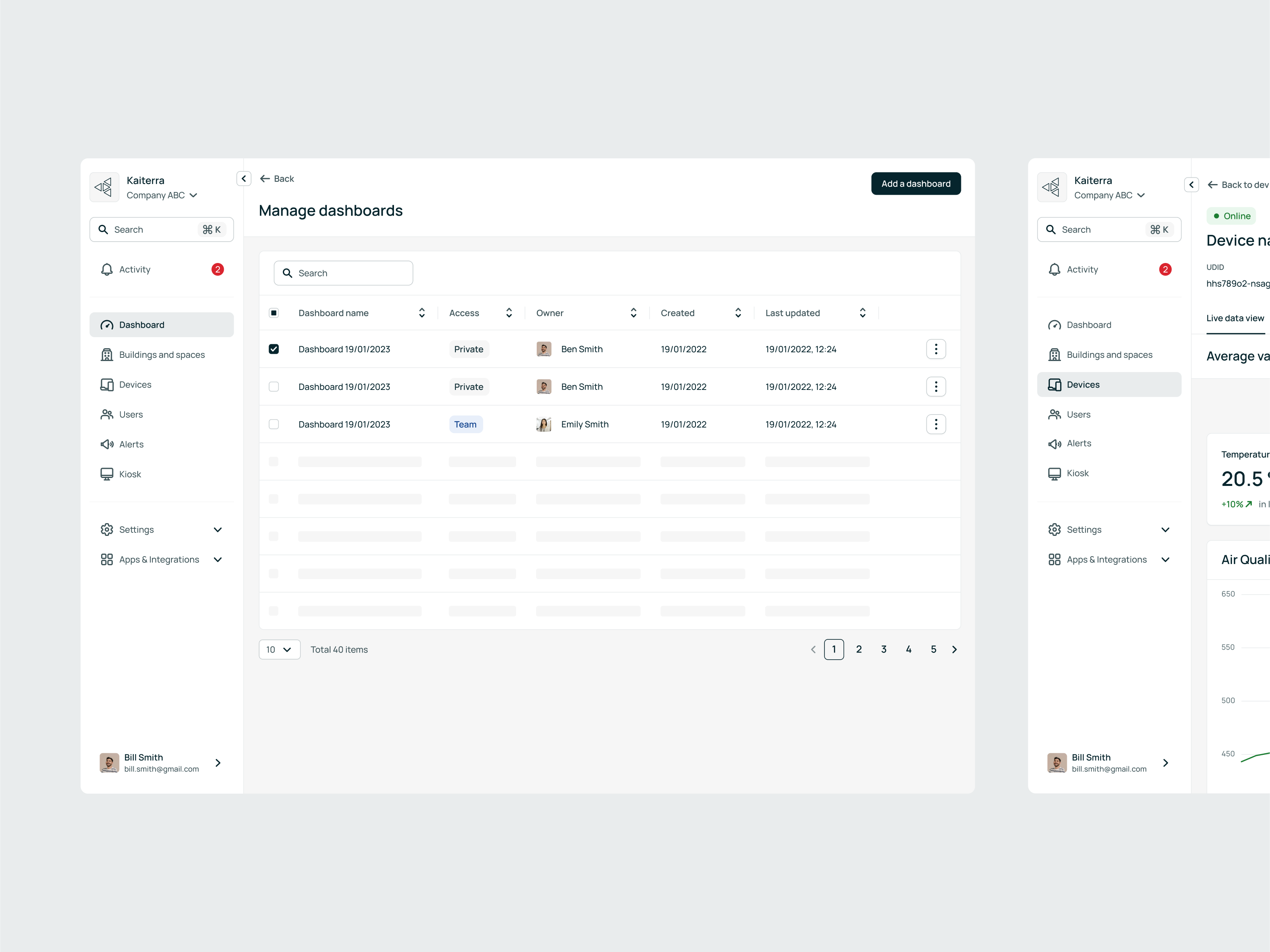 Kaiterra - Dashboard by Eryk Sobiechowski for widelab on Dribbble
