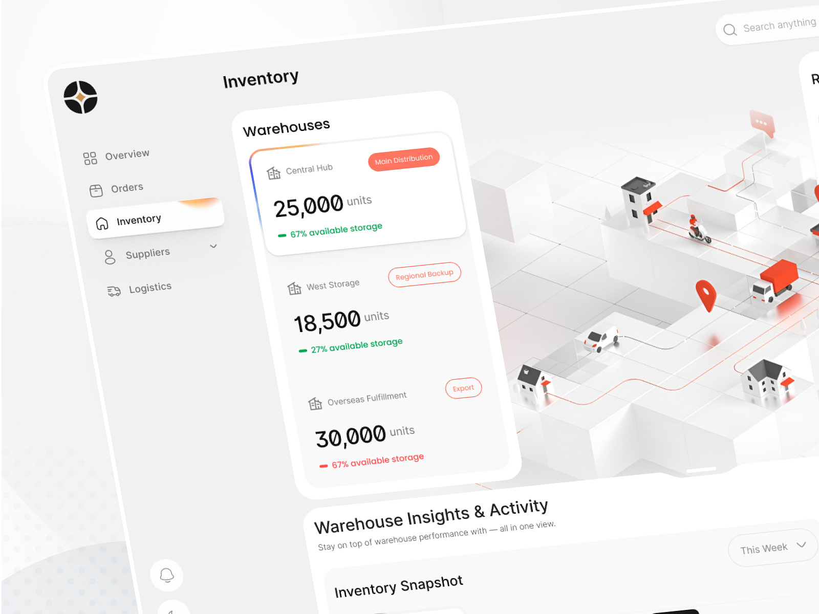Inventory Management Dashboard – Warehouse Insights UI by F.I Suhan ...