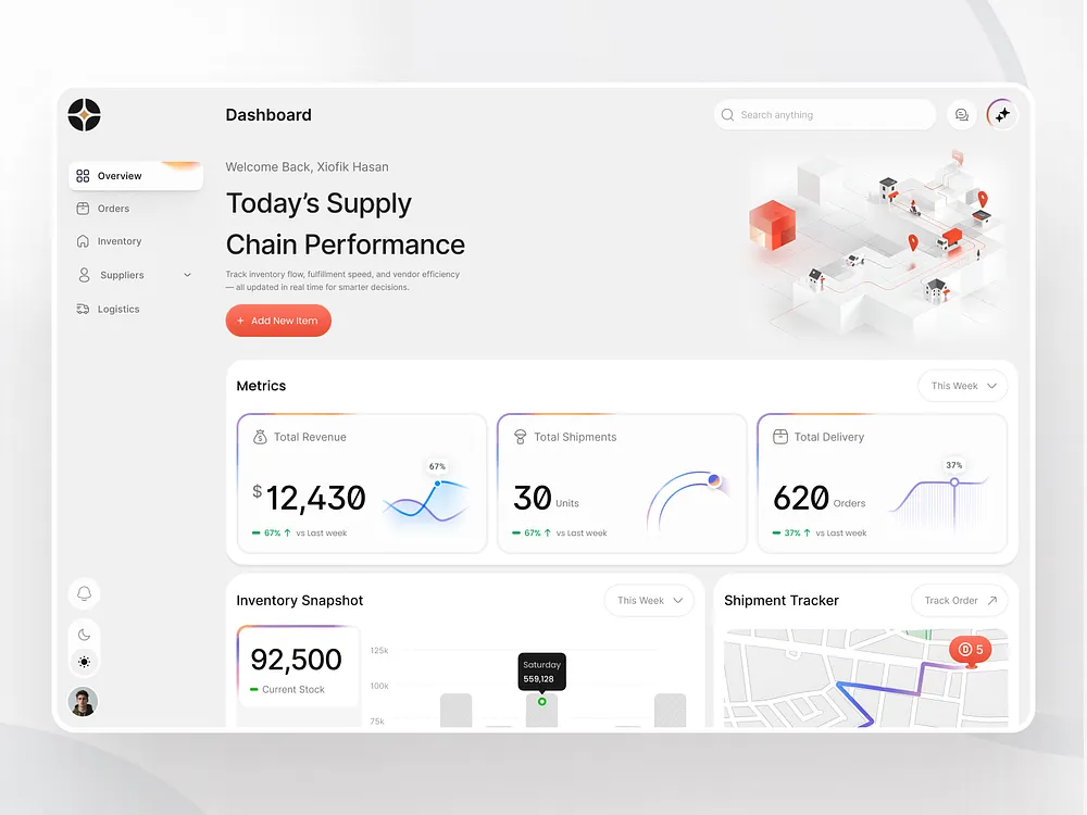 Inventory Snapshot UI designs, themes, templates and downloadable ...