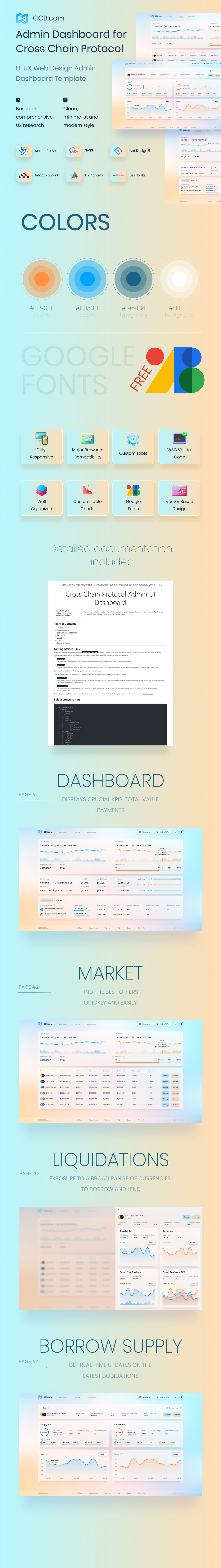 UI UX Dashboard Design for Web3 Cross Chain Protocol by Extej UI UX Design Agency on Dribbble