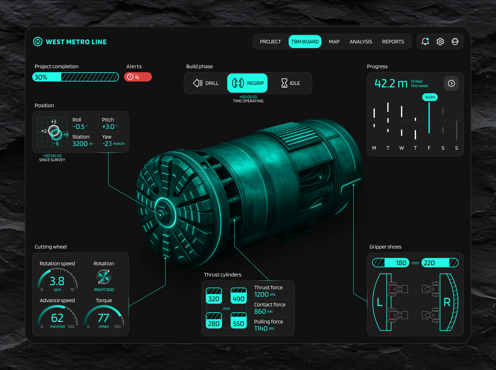 Browse thousands of Machine Dashboard images for design inspiration ...