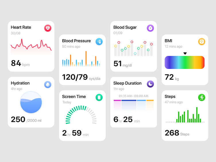 Health Tracker App Widgets by Akshay Prajapati ⚡️ UI/UX Designer on ...
