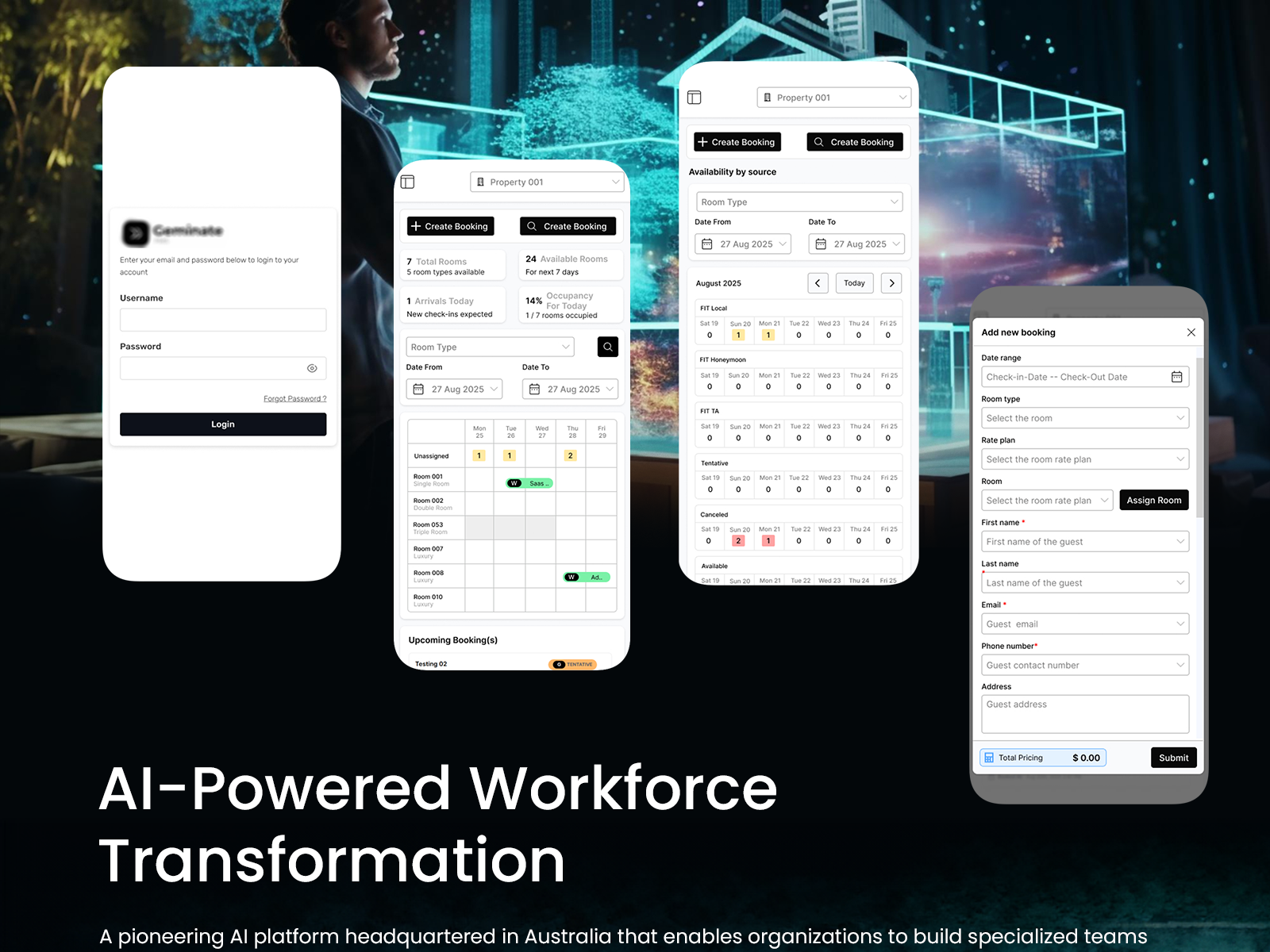 Ai Powered Workforce Transformation By Naveen Ranaweera On Dribbble