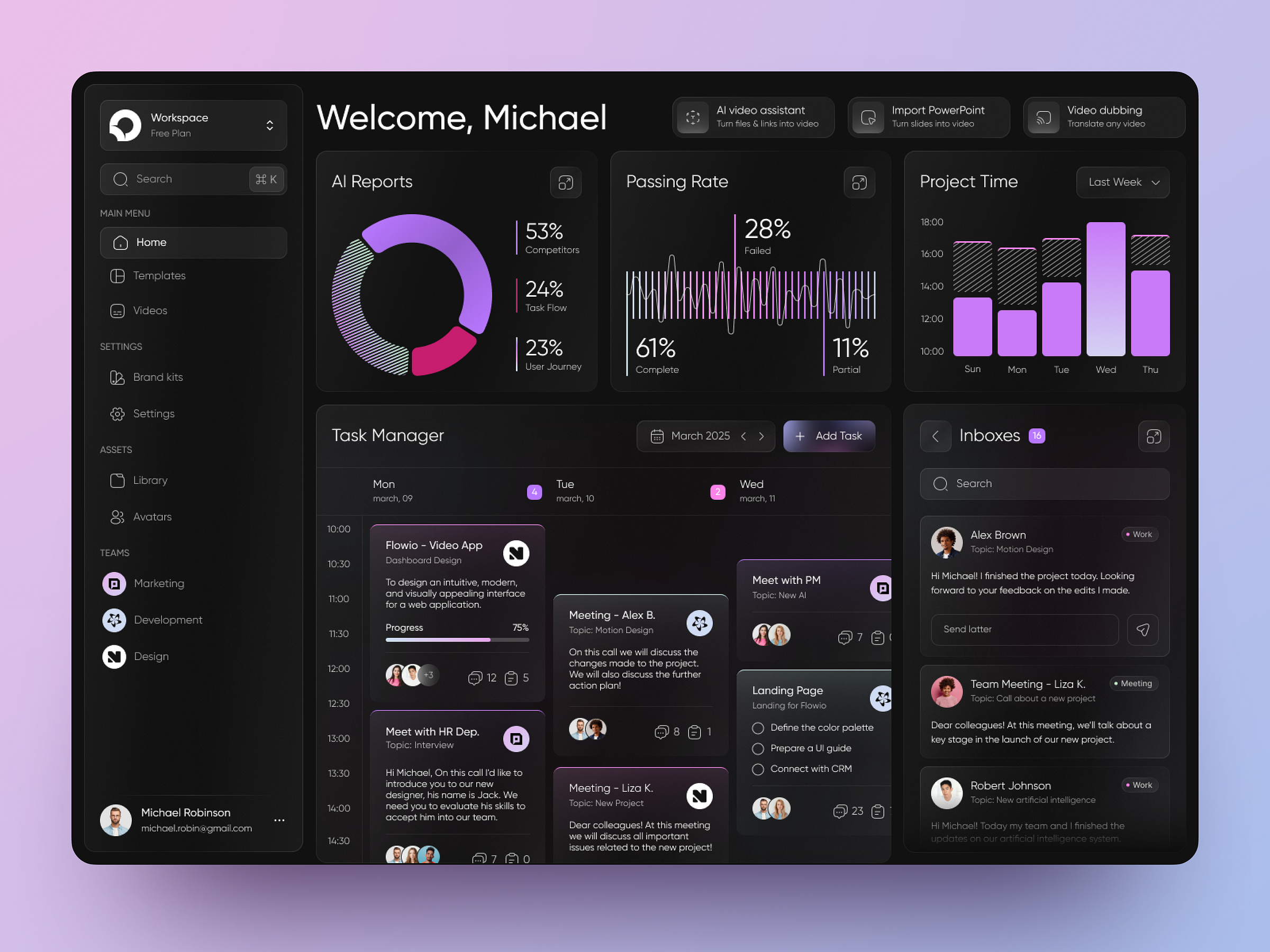 AI Productivity & Task Management Dashboard UI by Nixtio on Dribbble