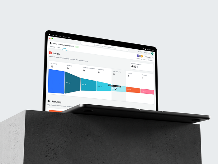 Browse thousands of Diagram images for design inspiration | Dribbble