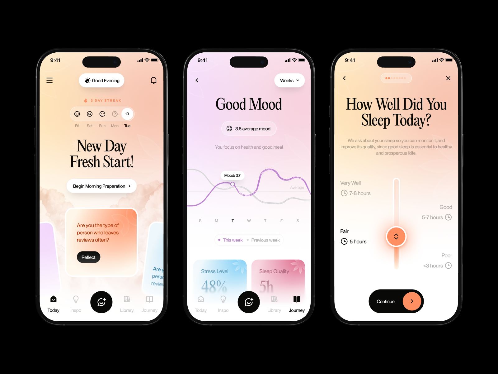 Dayree - AI Wellness & Mood Tracker App by Permadi Satria Dewanto for ...