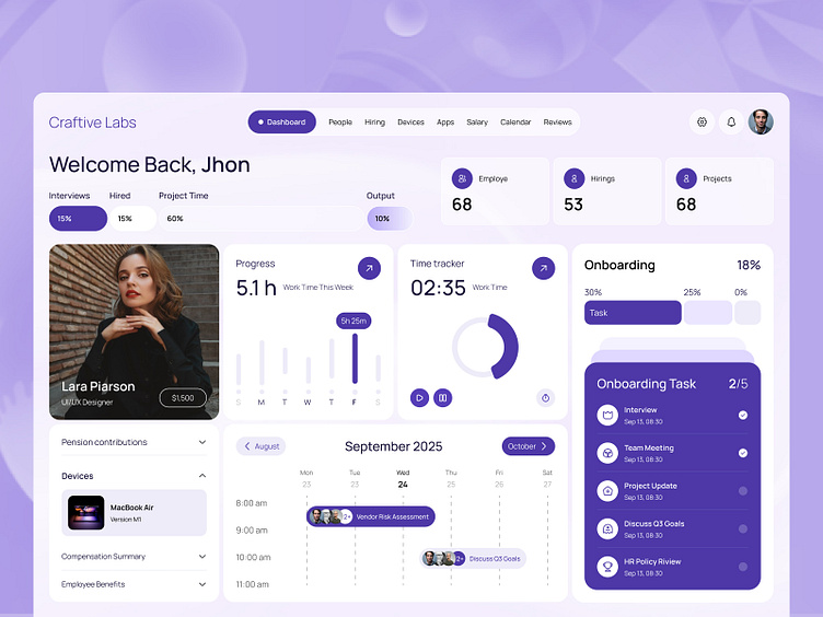 HR Dashboard UI — Employee Management & Productivity Tracking by Ssm ...