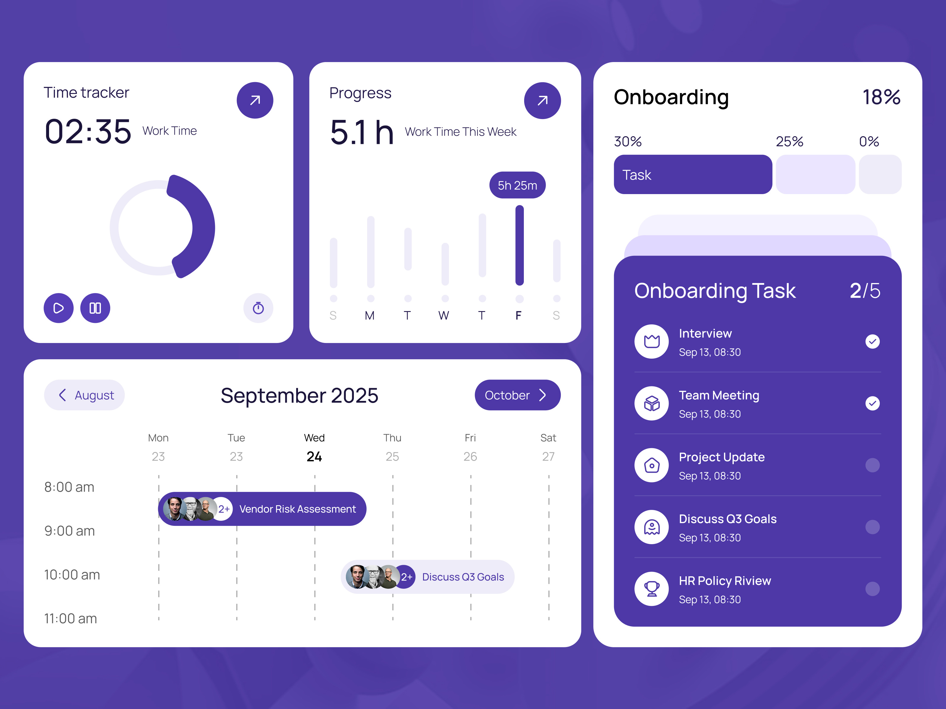 HR Dashboard UI — Employee Management & Productivity Tracking by Ssm ...