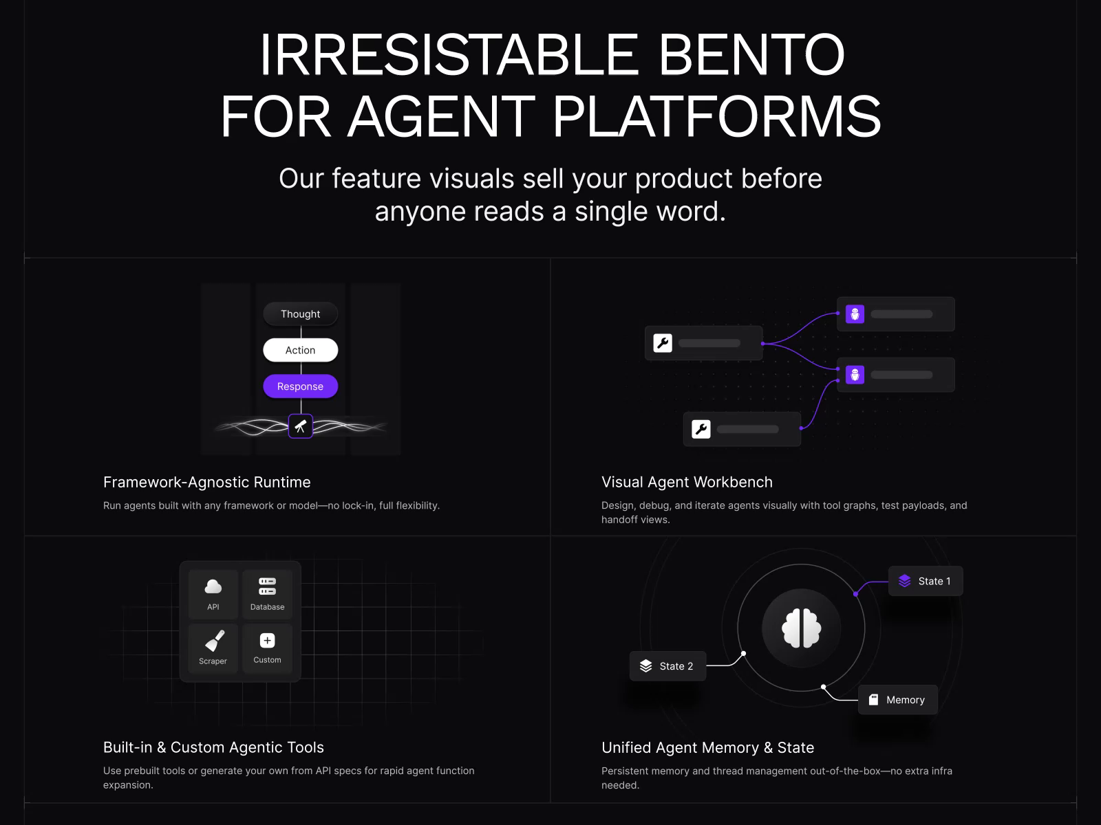 Extremely Appealing Bento to Explain a Technical Product by Peppermint on Dribbble