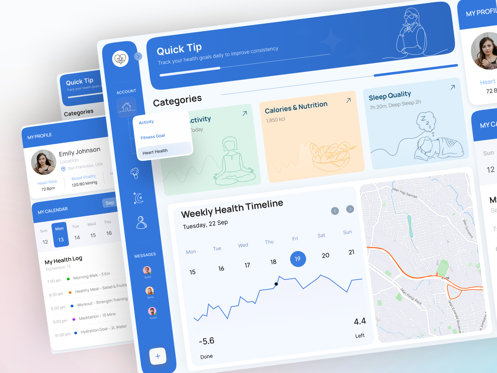 Health Dashboard UI Concept by Master Creationz -Global UI UX Design ...