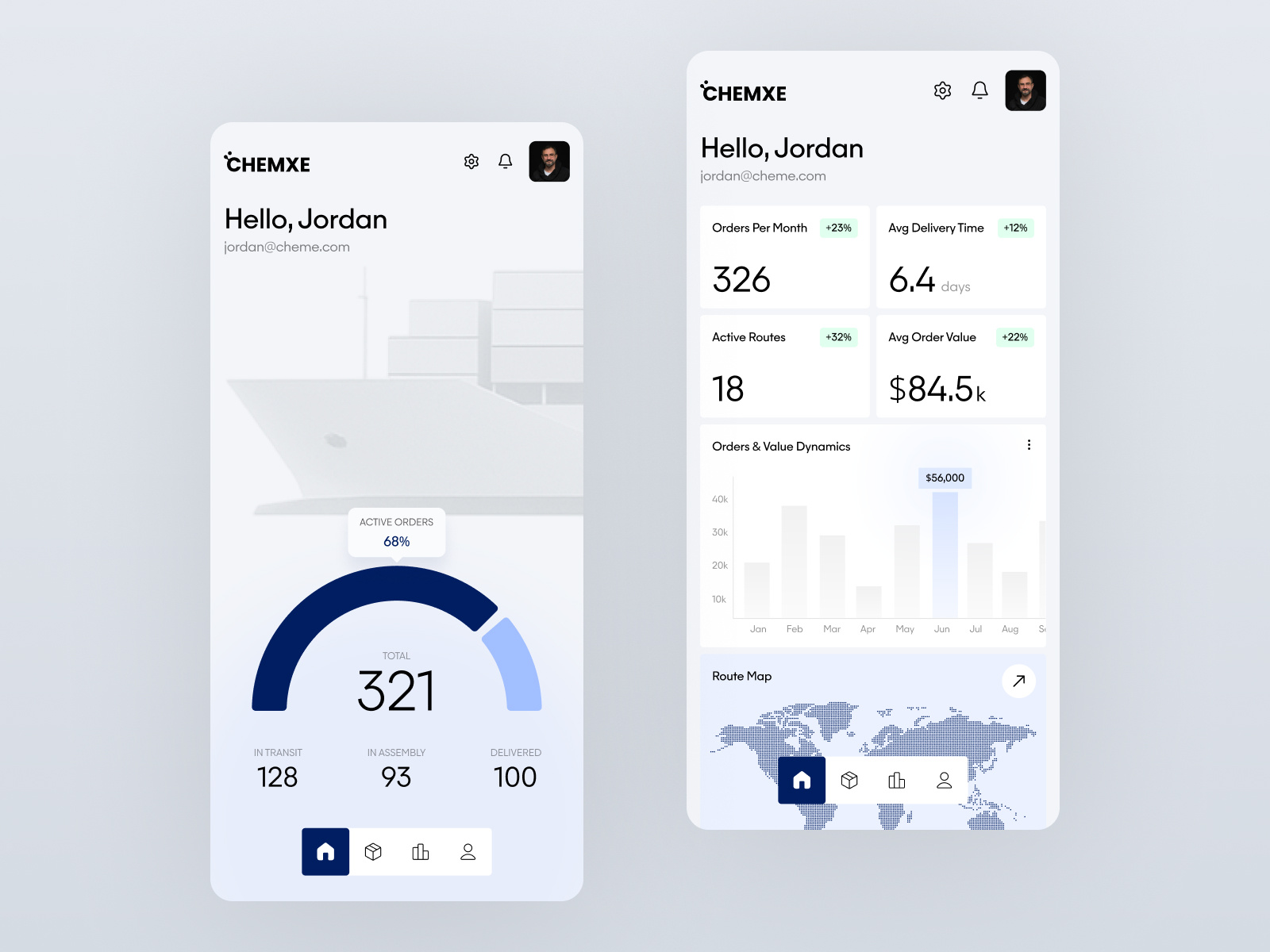 Logistics Mobile App Dashboard UI/UX – Order & Shipment Status by ...