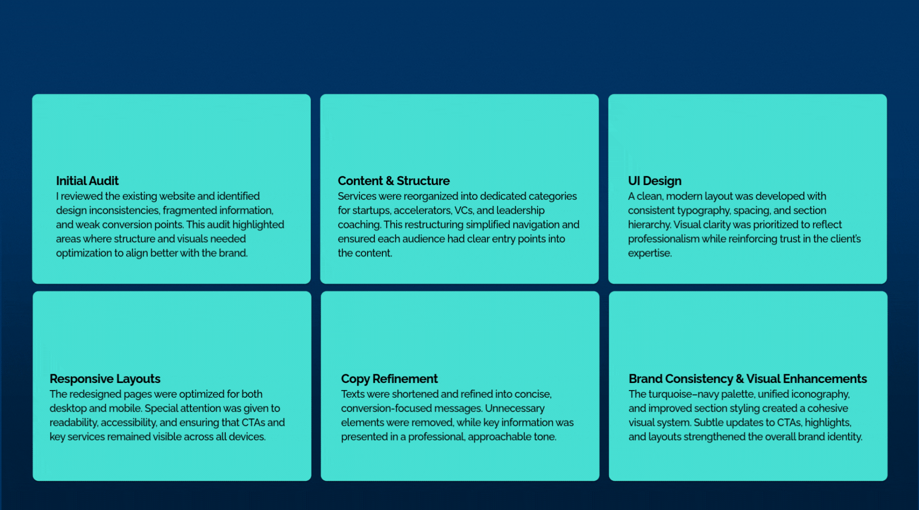 Responsive Website Redesign: UI for Advisory & Coaching Services by ...