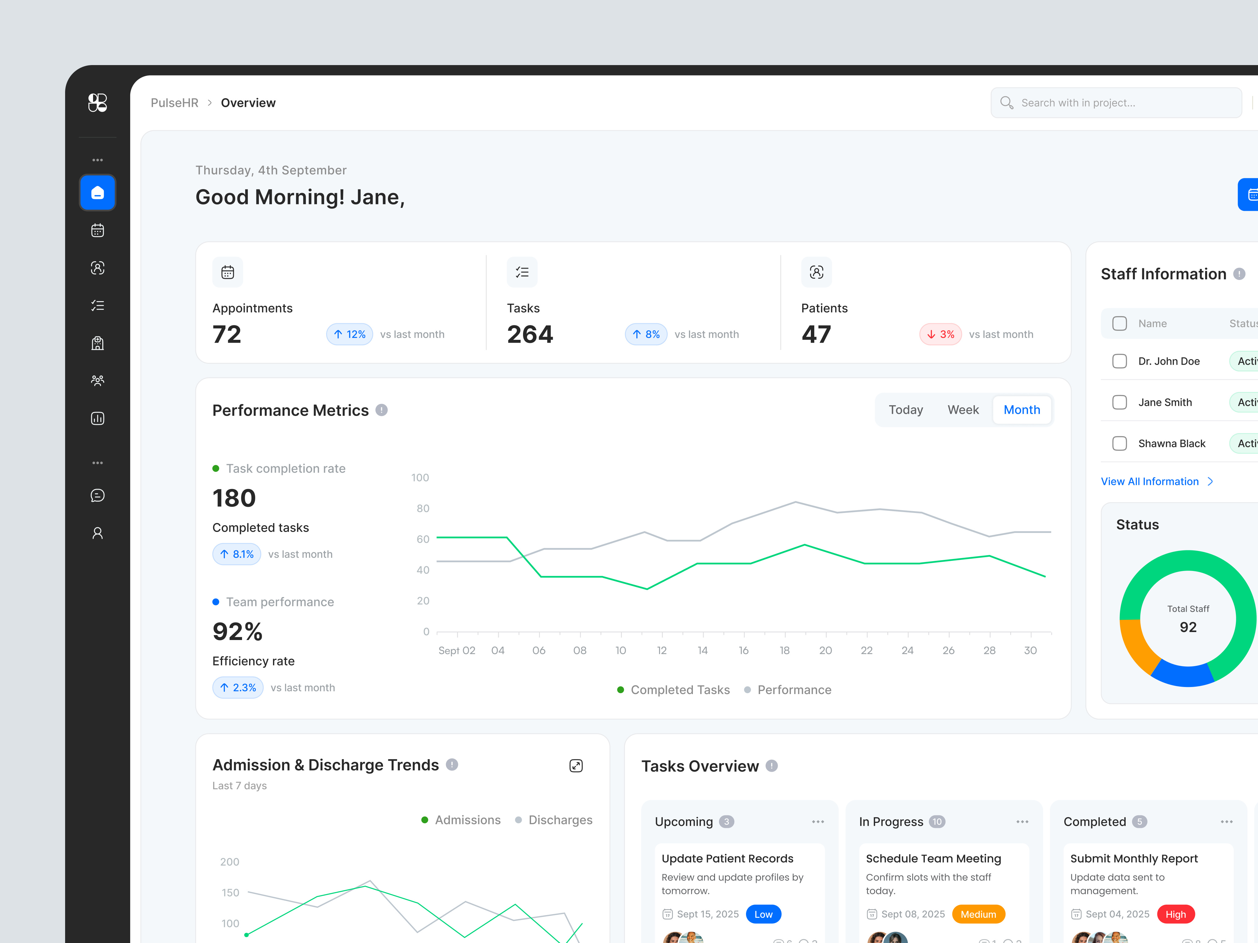 PulseHR - Healthcare Staff Management Dashboard UI by ProLance IT on ...
