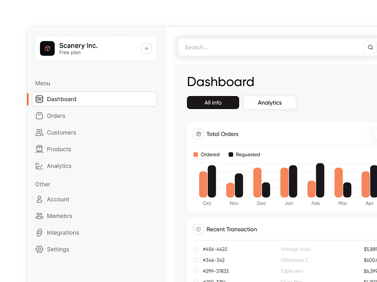 Interactive Dashboard by Taras Oliinyk for U1CORE - Product Design ...