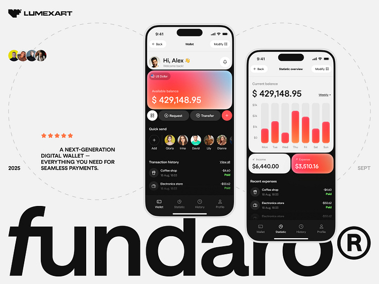 Digital Wallet Mobile App UI/UX Design – Finance & Payments by LumexArt ...
