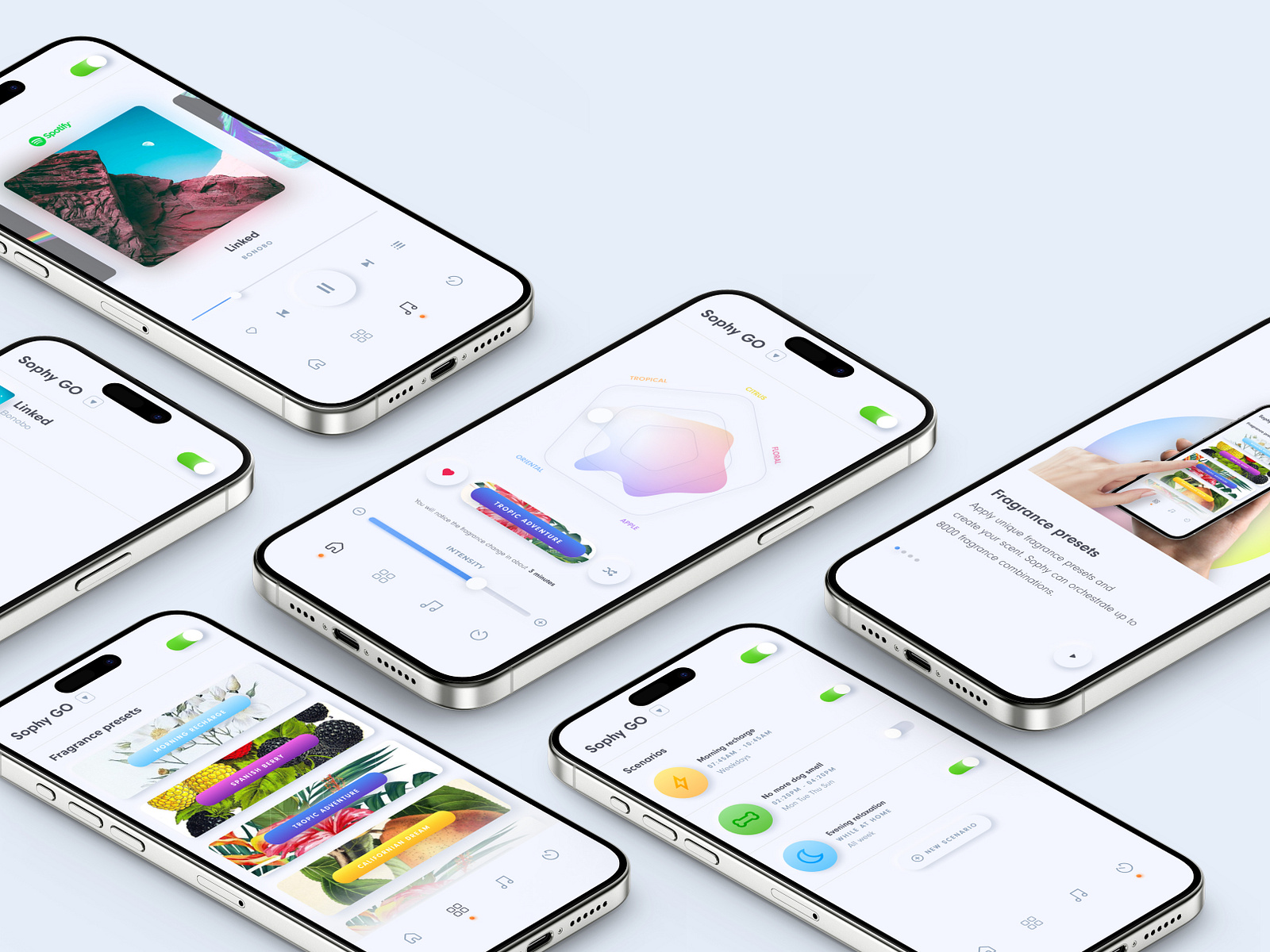 Sophy - AI-driven Fragrance System by Ruslan Tsytsiura on Dribbble