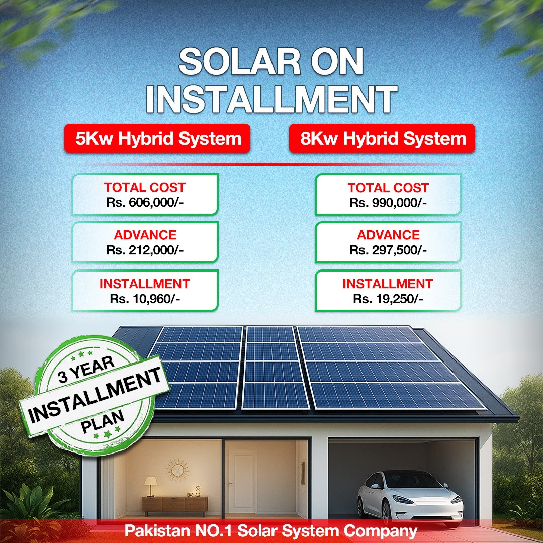Solar Panel Social Media Posts by Israr Khan on Dribbble