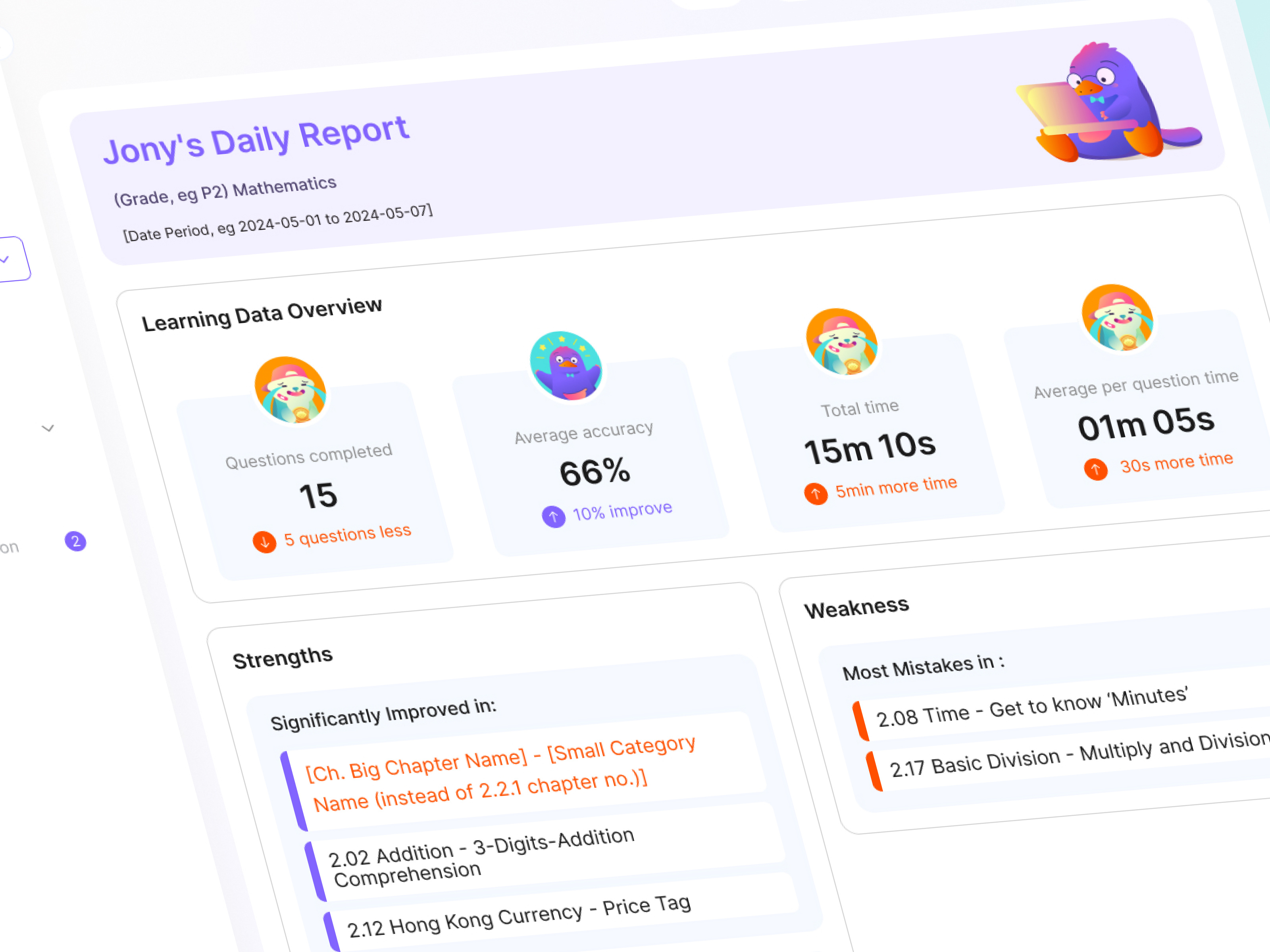 Learning Management Dashboard UI by Creativilo on Dribbble
