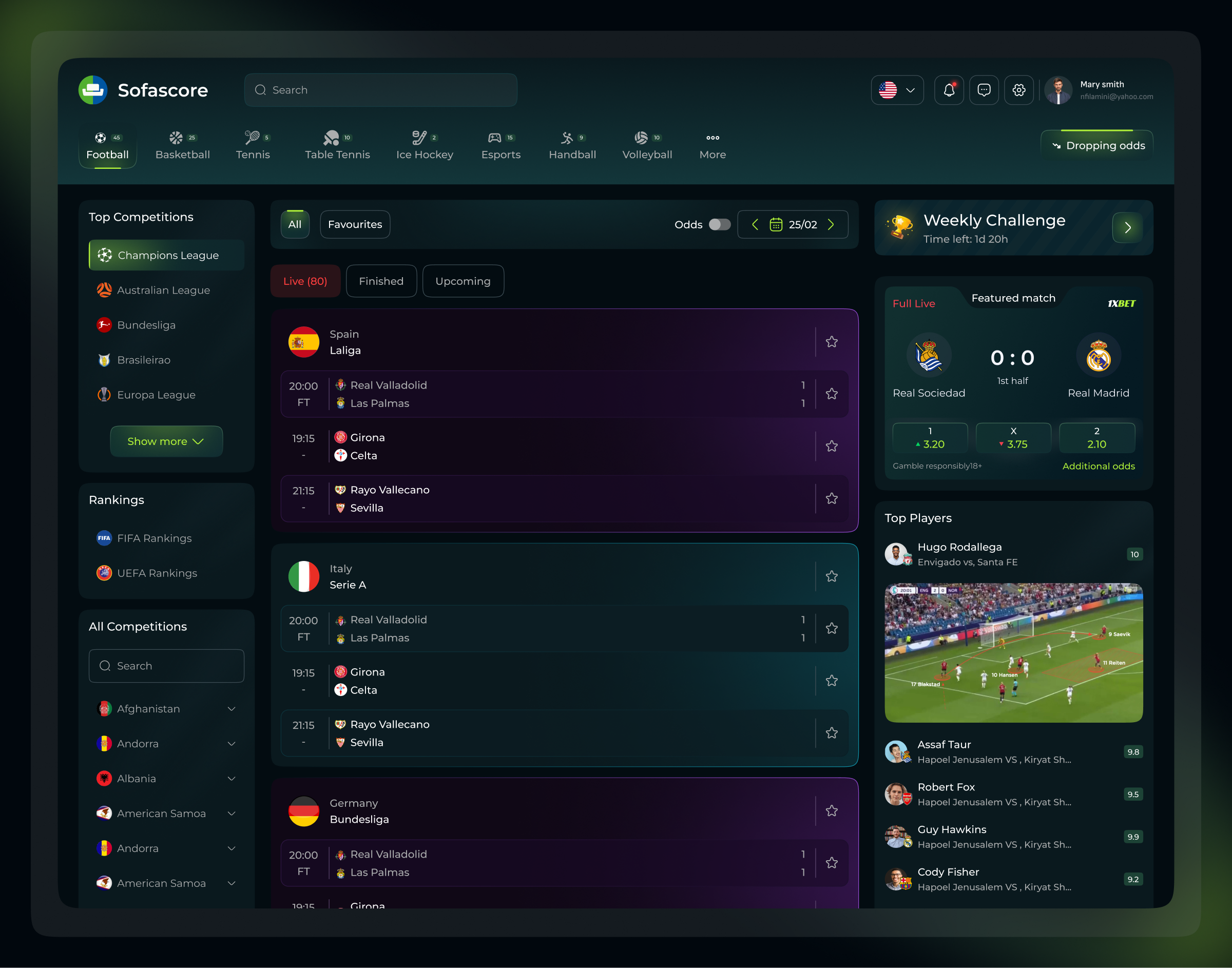 Sports Live Scores Dashboard design by SK Billal Hossain on Dribbble