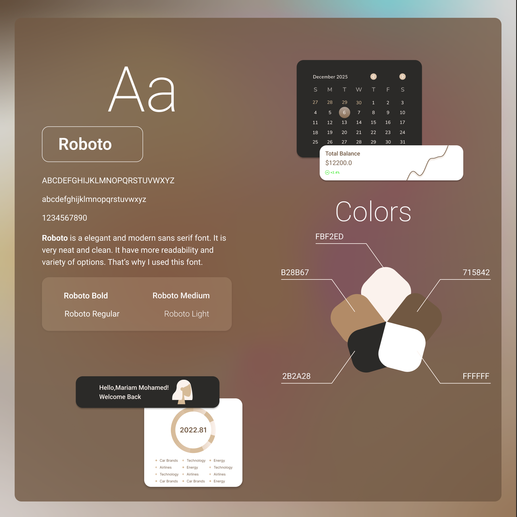 Financial Dashboard Case Study by Mariam Rashad on Dribbble