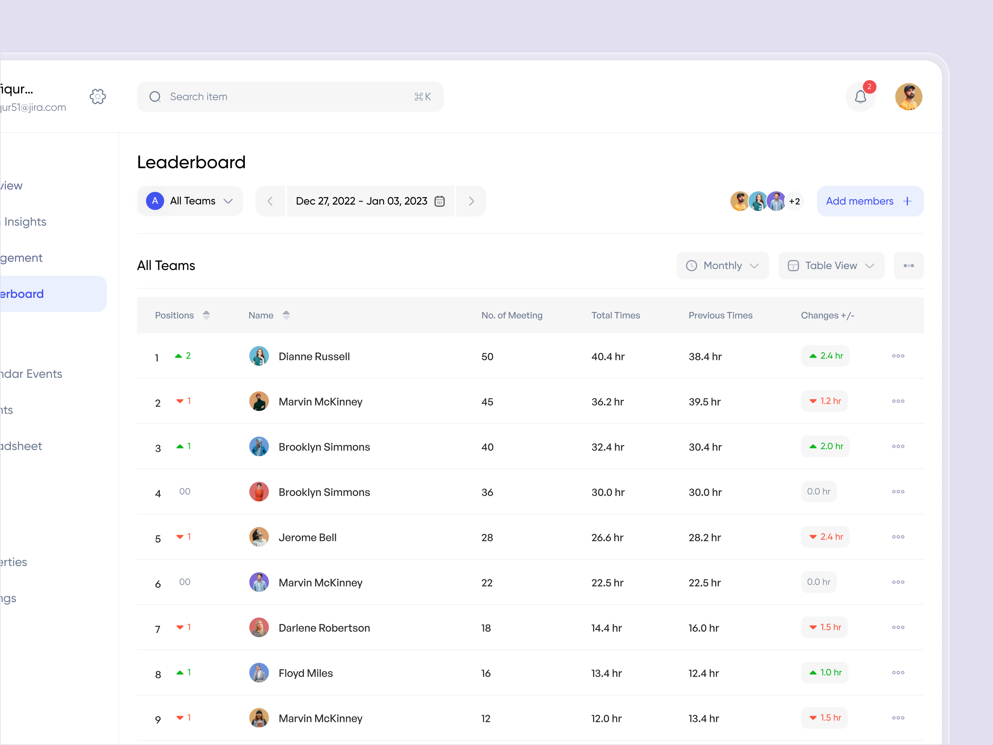 Time Tracker - Leaderboard Page Design by Filllo Design Agency on Dribbble