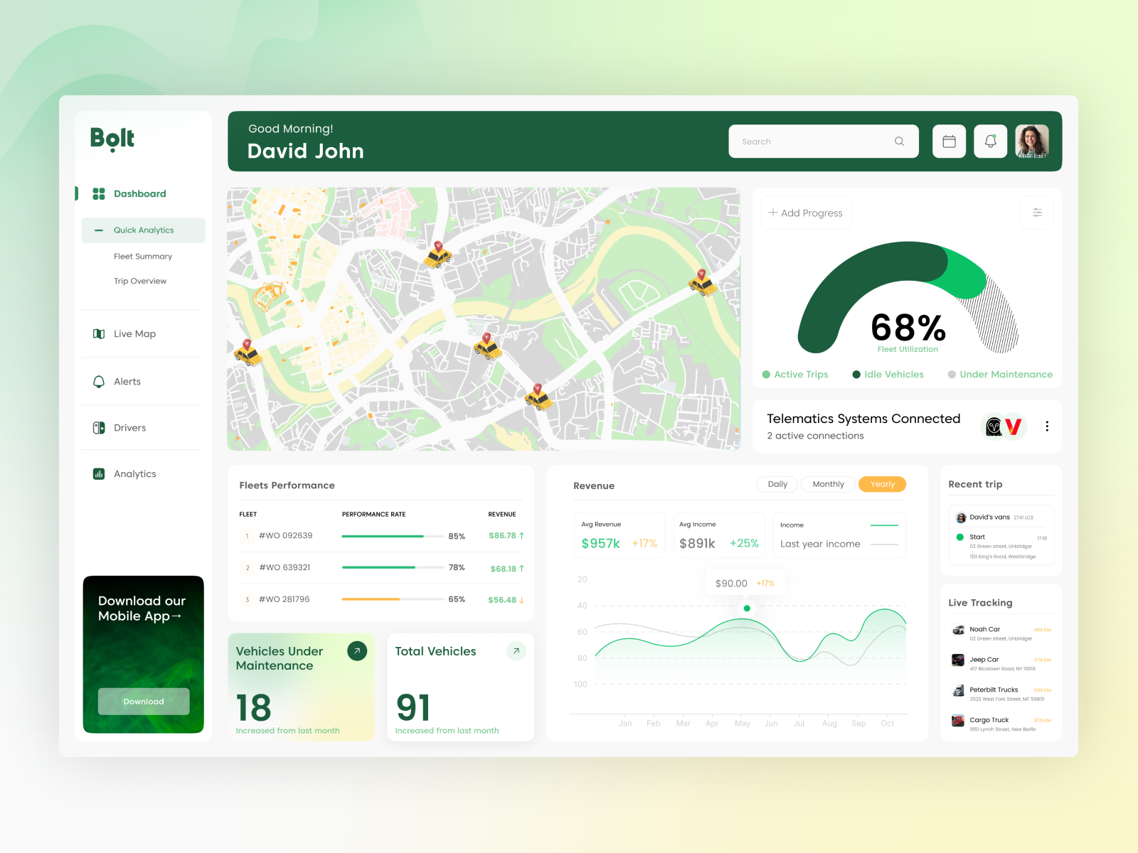 Data-Driven Dashboard – UI/UX Design by Master Creationz -Global UI UX ...